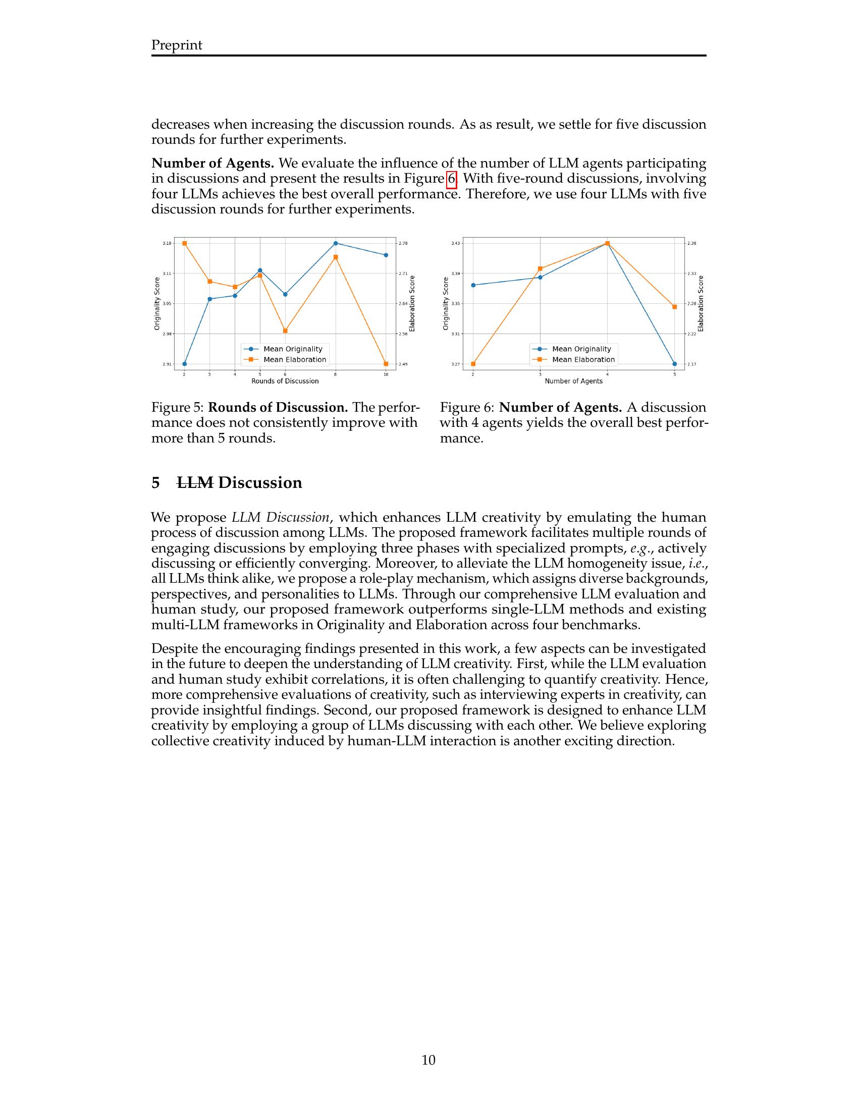 LLM Discussion: Enhancing the Creativity of Large Language Models via ...