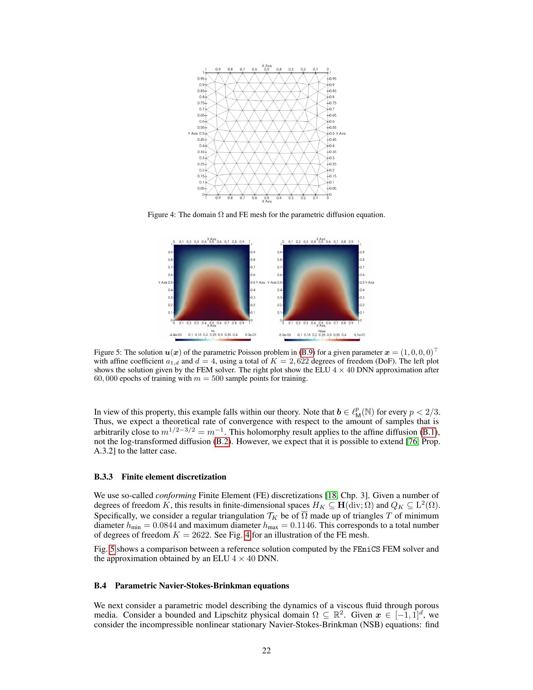 Optimal deep learning of holomorphic operators between Banach spaces - 智源社区论文