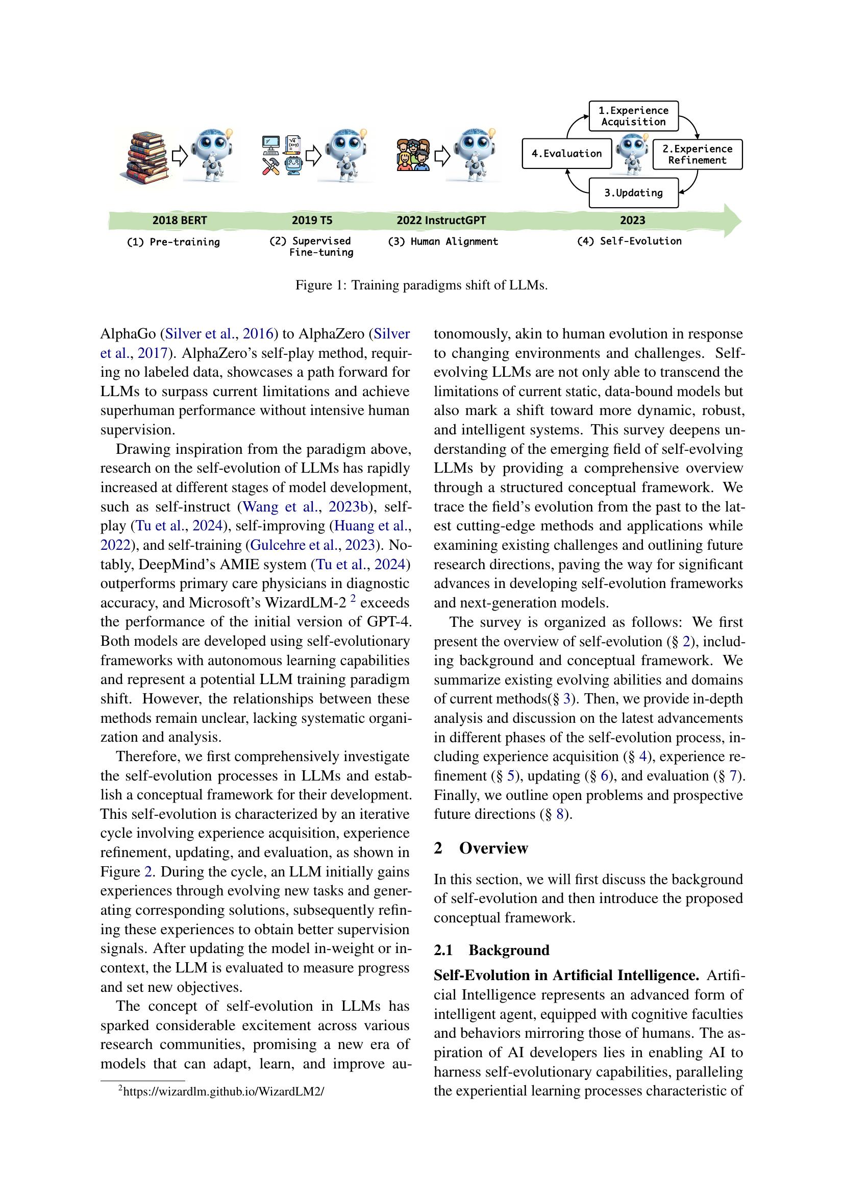 A Survey on Self-Evolution of Large Language Models - 智源社区论文