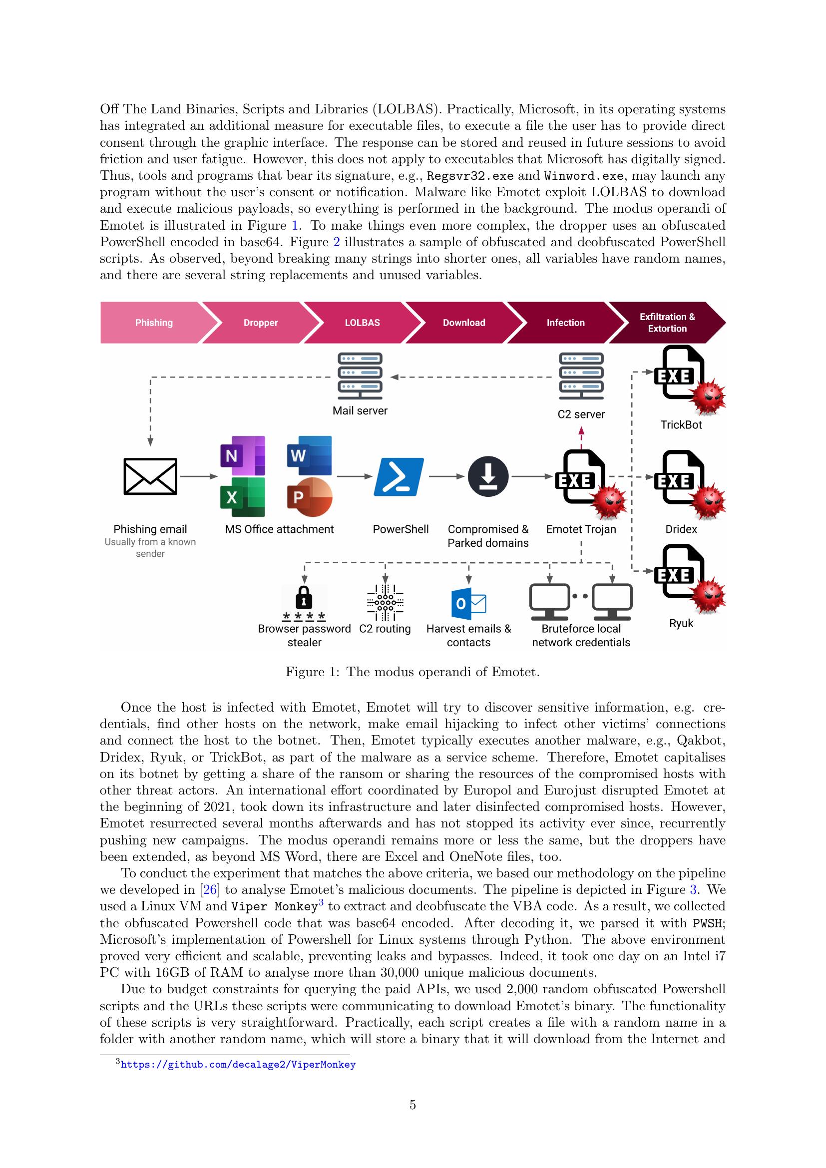 Assessing LLMs in Malicious Code Deobfuscation of Real-world Malware ...