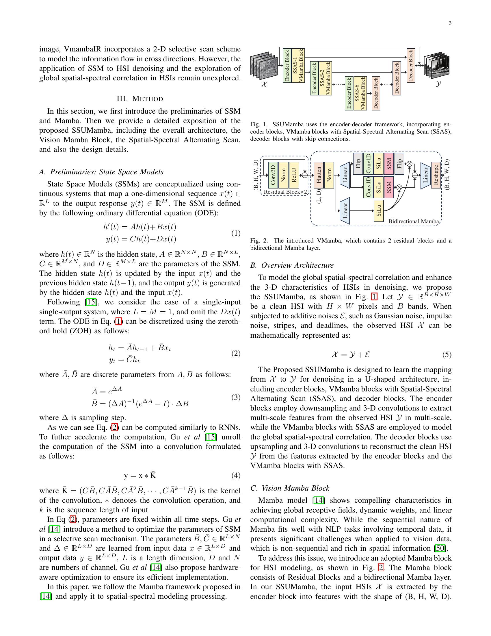 SSUMamba: Spatial-Spectral Selective State Space Model for ...