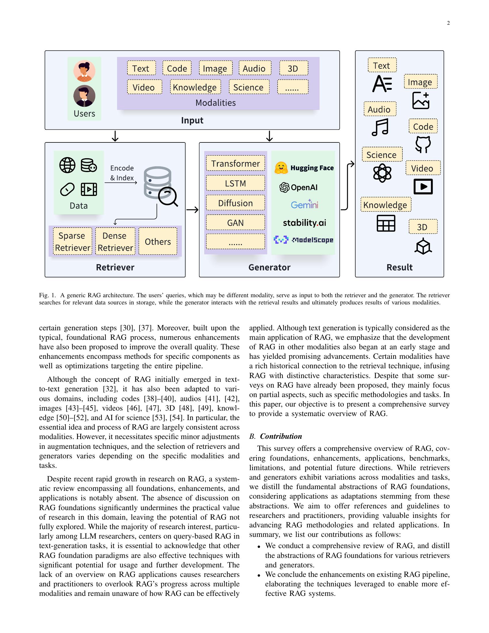 Retrieval-Augmented Generation for AI-Generated Content: A Survey - 智源社区论文