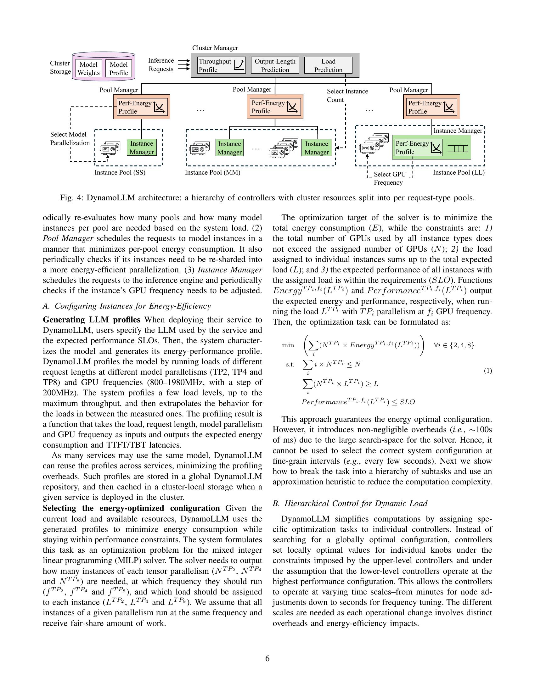 DynamoLLM: Designing LLM Inference Clusters for Performance and Energy ...