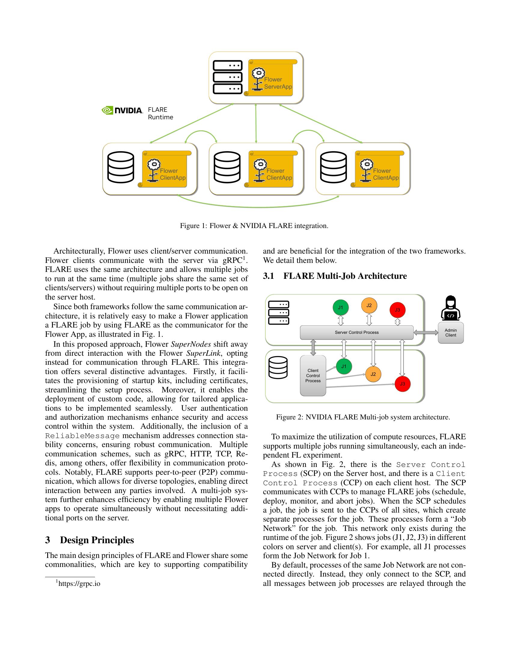 Supercharging Federated Learning with Flower and NVIDIA FLARE - 智源社区论文