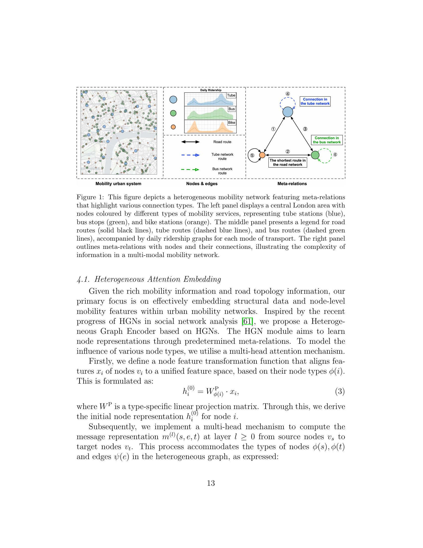 Heterogeneous Graph Neural Networks with Post-hoc Explanations for Multi-modal and Explainable ...
