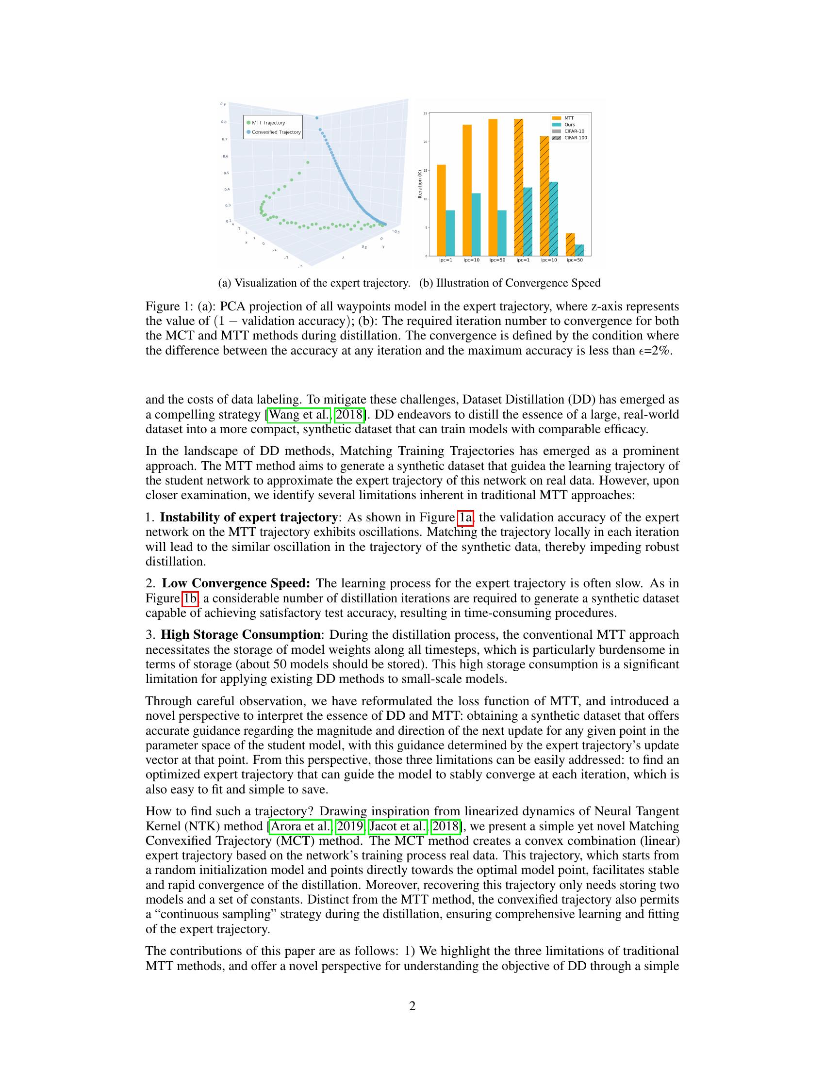 Towards Stable and Storage-efficient Dataset Distillation: Matching ...