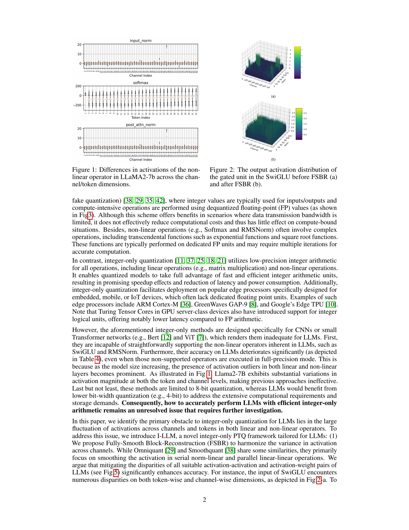 I-LLM: Efficient Integer-Only Inference for Fully-Quantized Low-Bit Large Language Models - 智源社区论文
