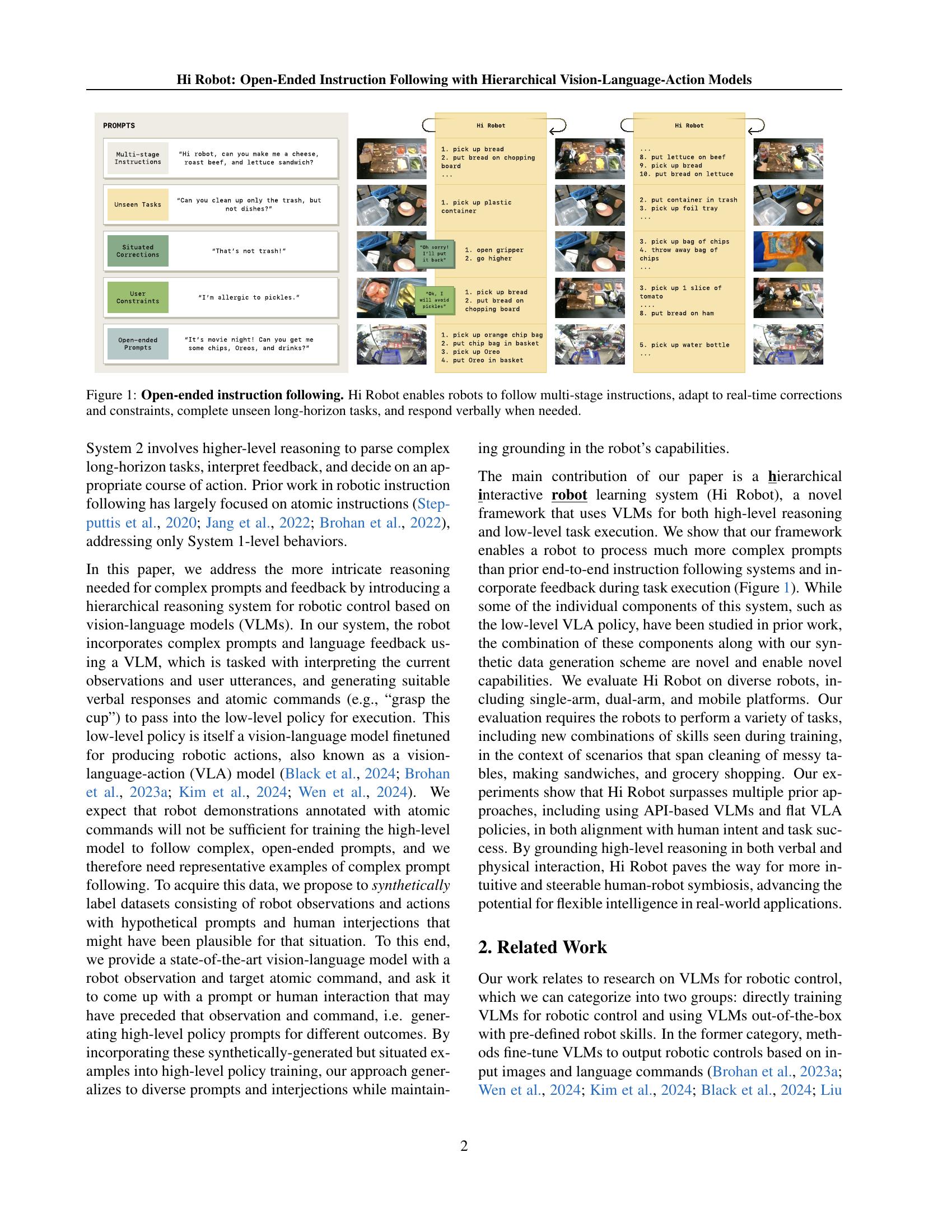 Hi Robot: Open-Ended Instruction Following with Hierarchical Vision ...