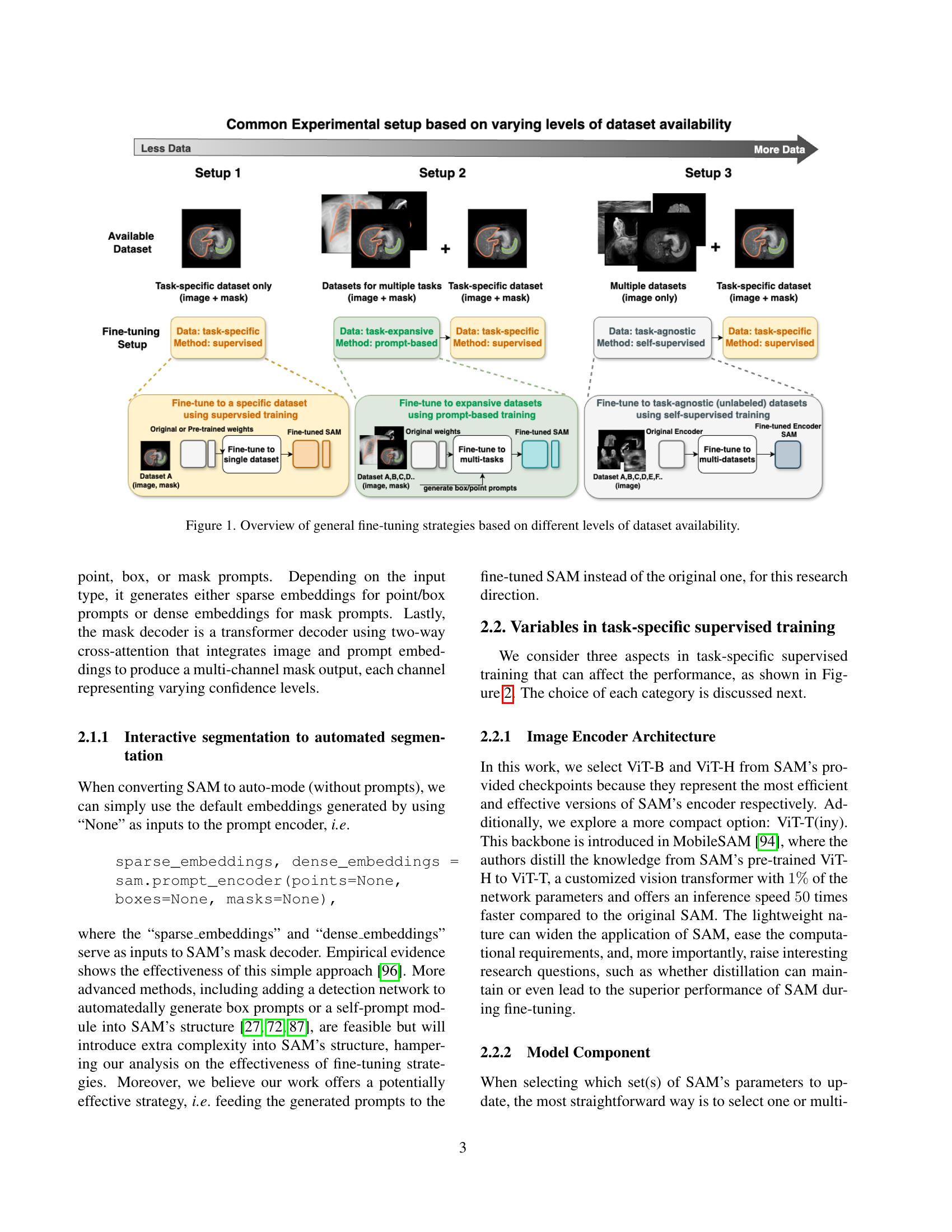 How to build the best medical image segmentation algorithm using foundation models: a ...