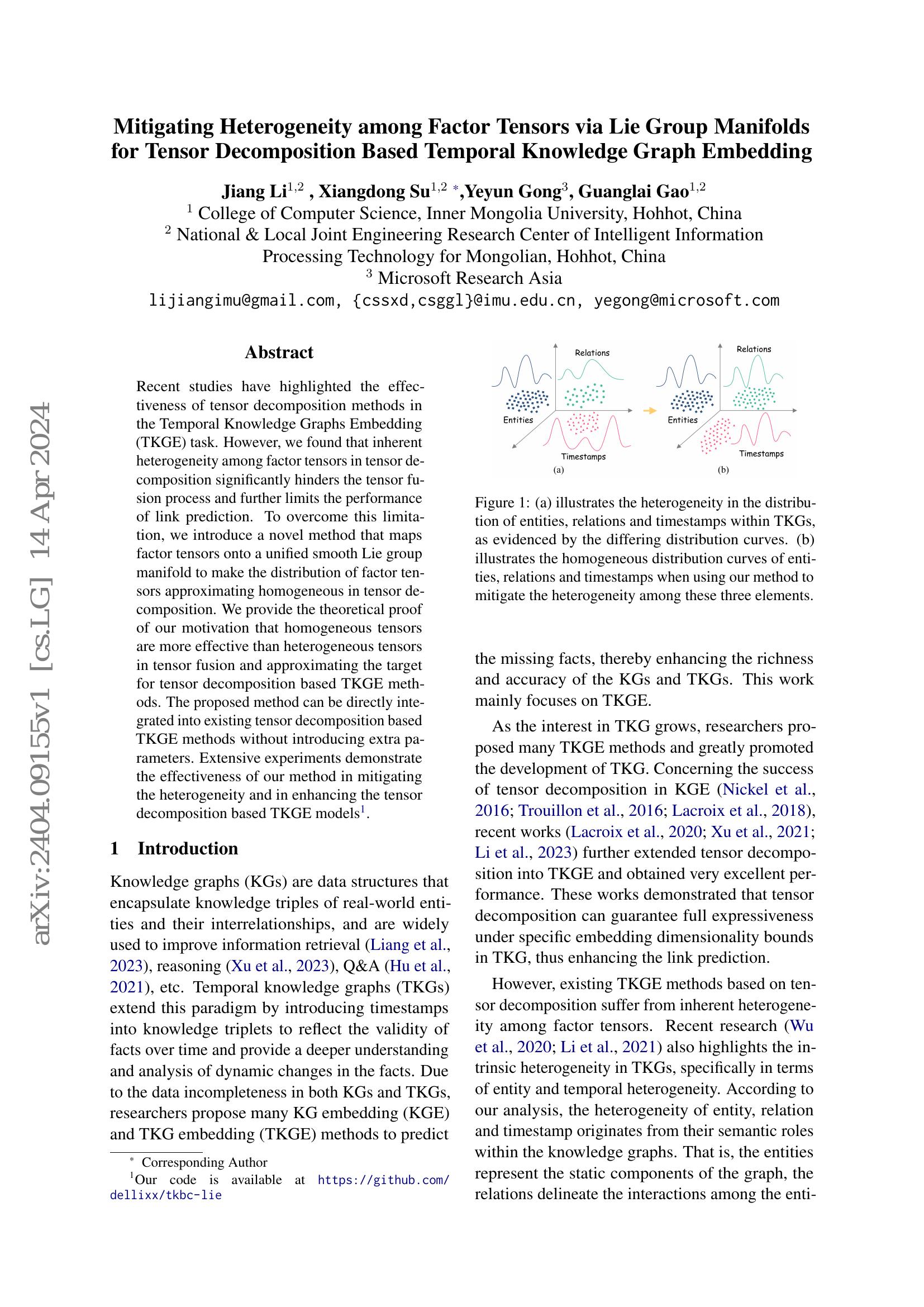 Mitigating Heterogeneity among Factor Tensors via Lie Group Manifolds for Tensor Decomposition ...