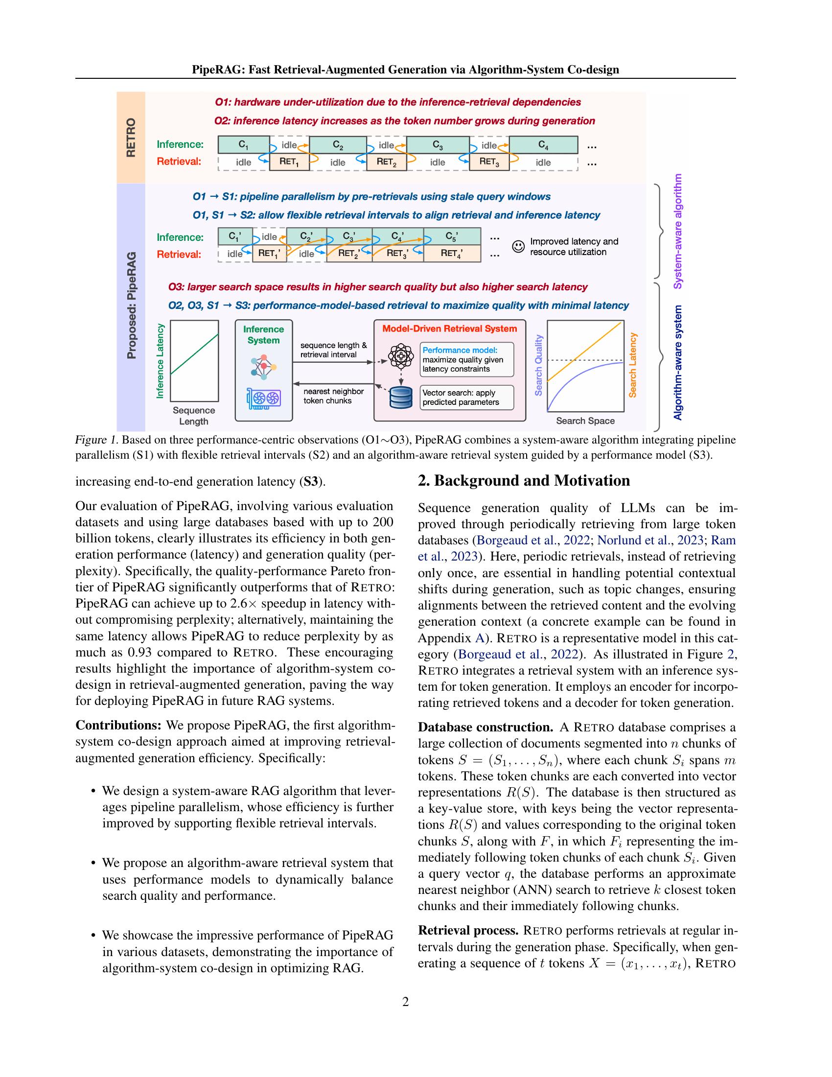 PipeRAG: Fast Retrieval-Augmented Generation via Algorithm-System Co ...