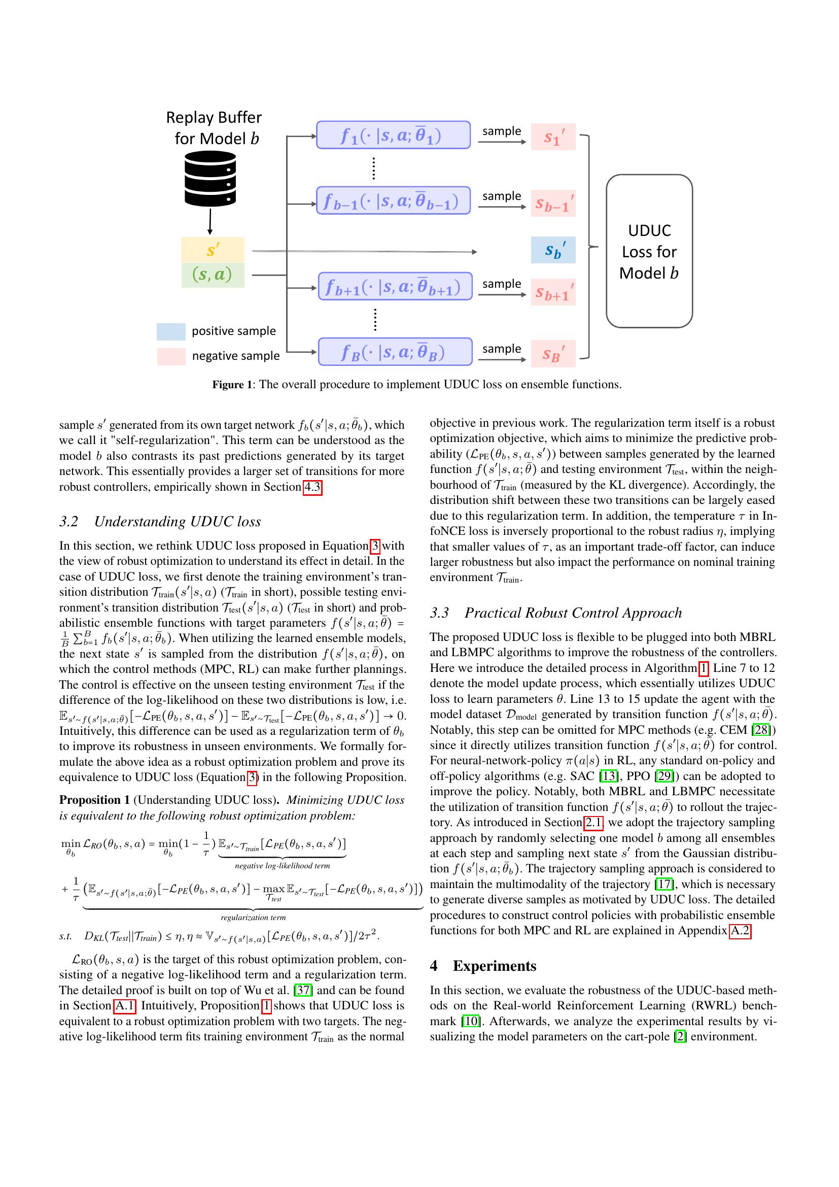 UDUC: An Uncertainty-driven Approach for Learning-based Robust Control ...