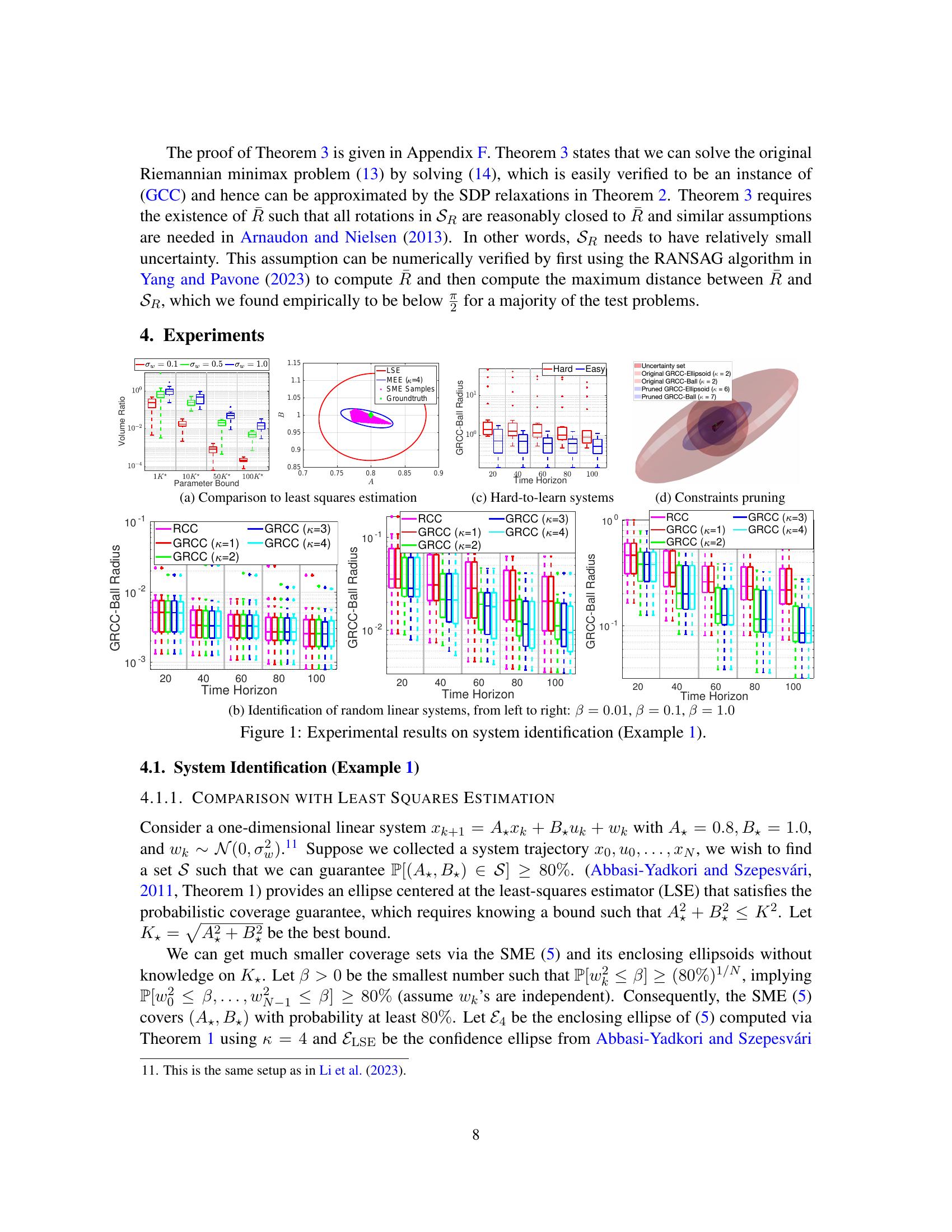 Uncertainty Quantification of Set-Membership Estimation in Control and ...