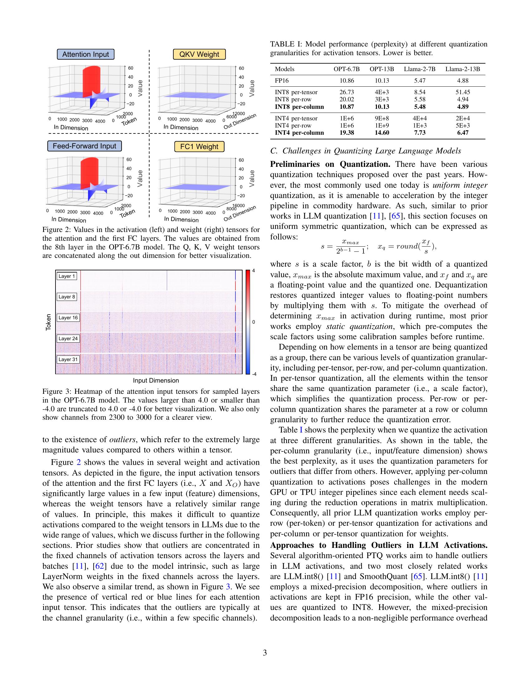 Tender: Accelerating Large Language Models via Tensor Decomposition and Runtime Requantization ...