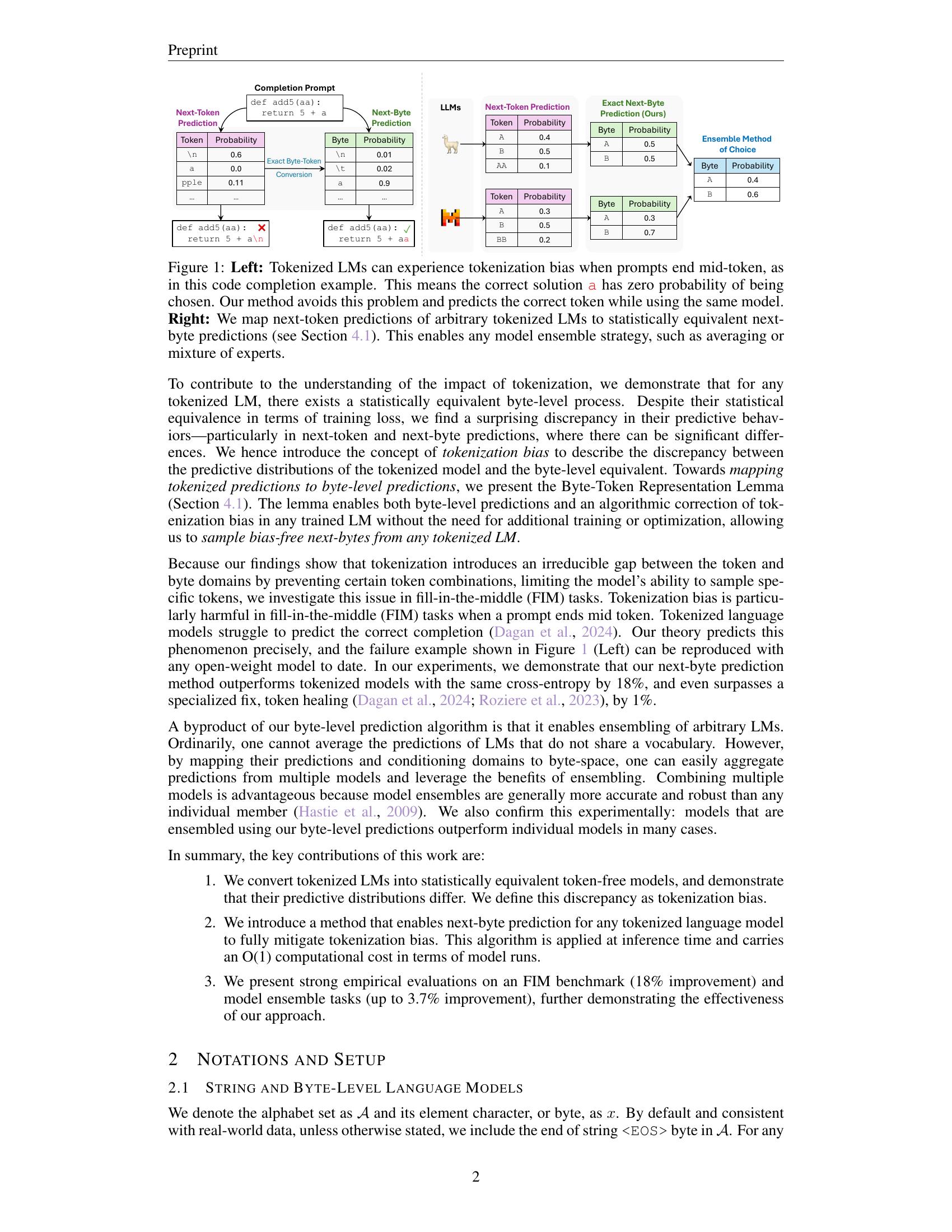 Exact Byte-Level Probabilities from Tokenized Language Models for FIM-Tasks and Model Ensembles ...