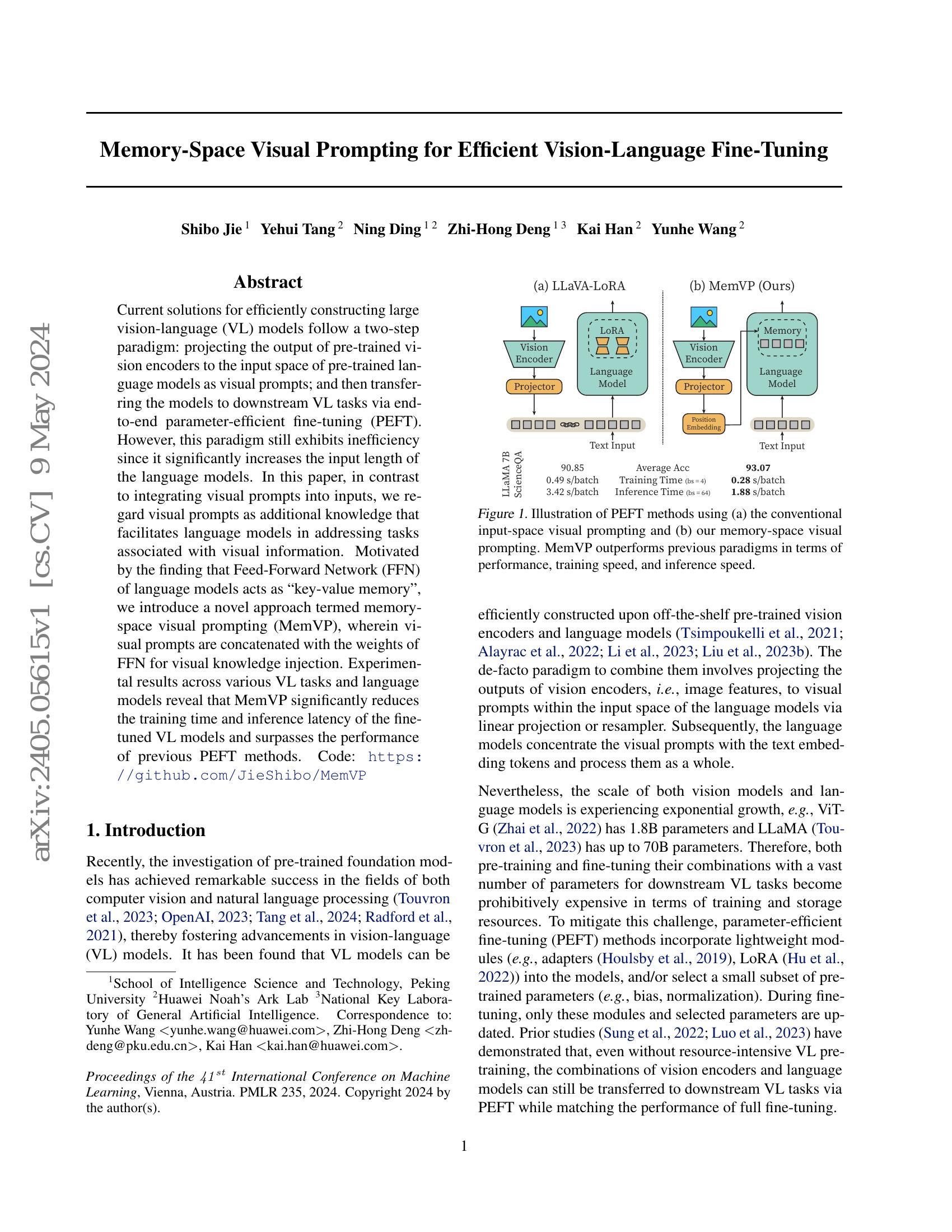 Memory-Space Visual Prompting for Efficient Vision-Language Fine-Tuning - 智源社区论文