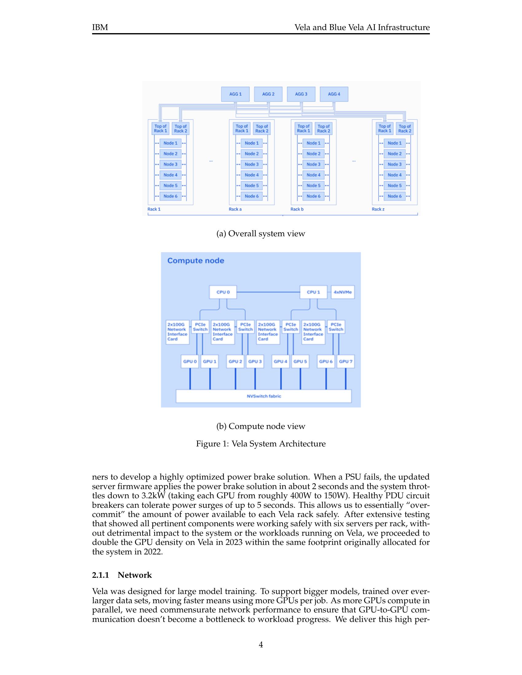 The infrastructure powering IBM's Gen AI model development - 智源社区论文