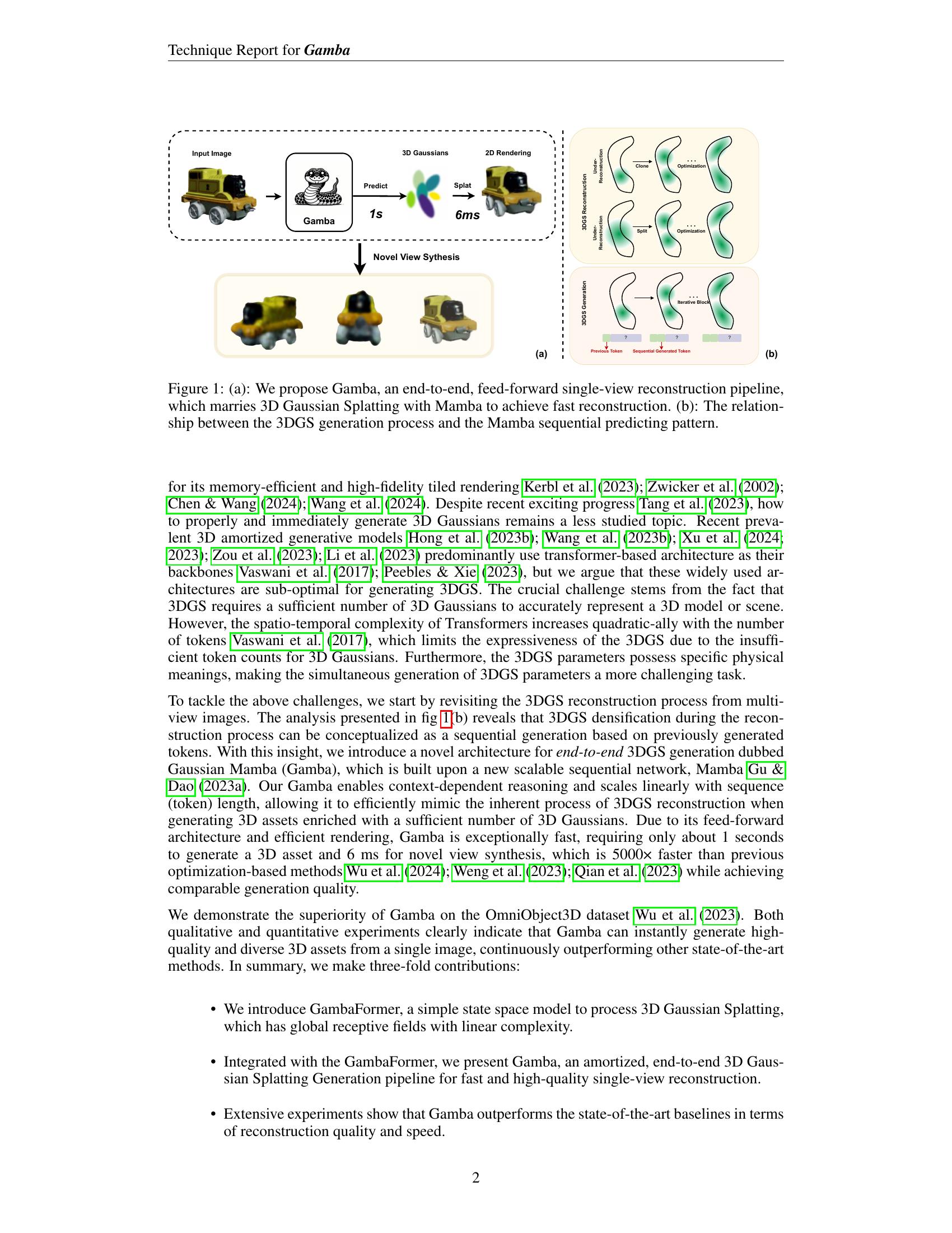 Gamba: Marry Gaussian Splatting with Mamba for single view 3D ...