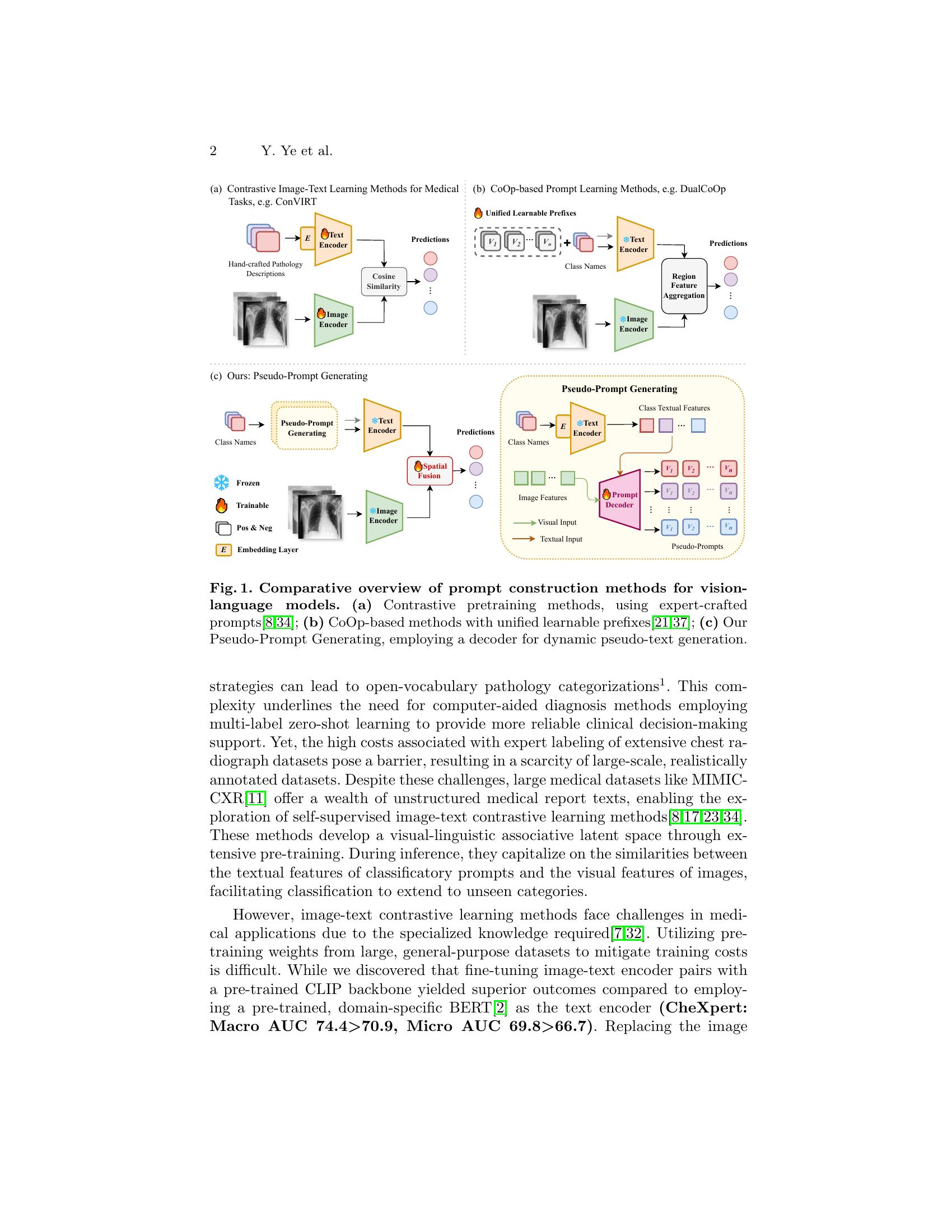 Pseudo-Prompt Generating in Pre-trained Vision-Language Models for Multi-Label Medical Image ...