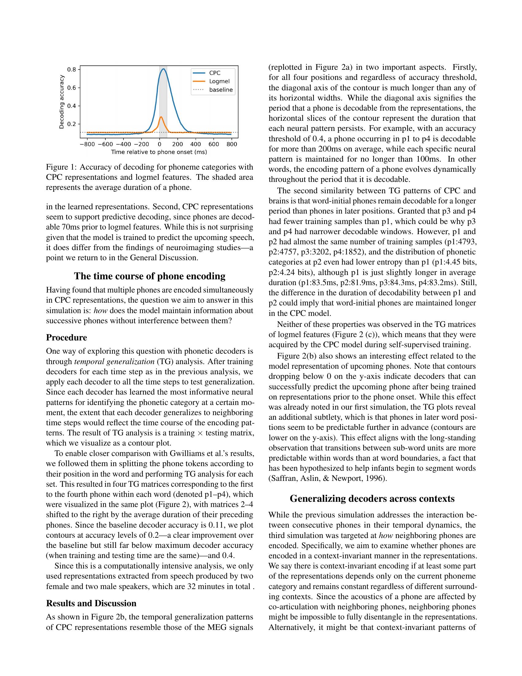 A predictive learning model can simulate temporal dynamics and context effects found in neural ...