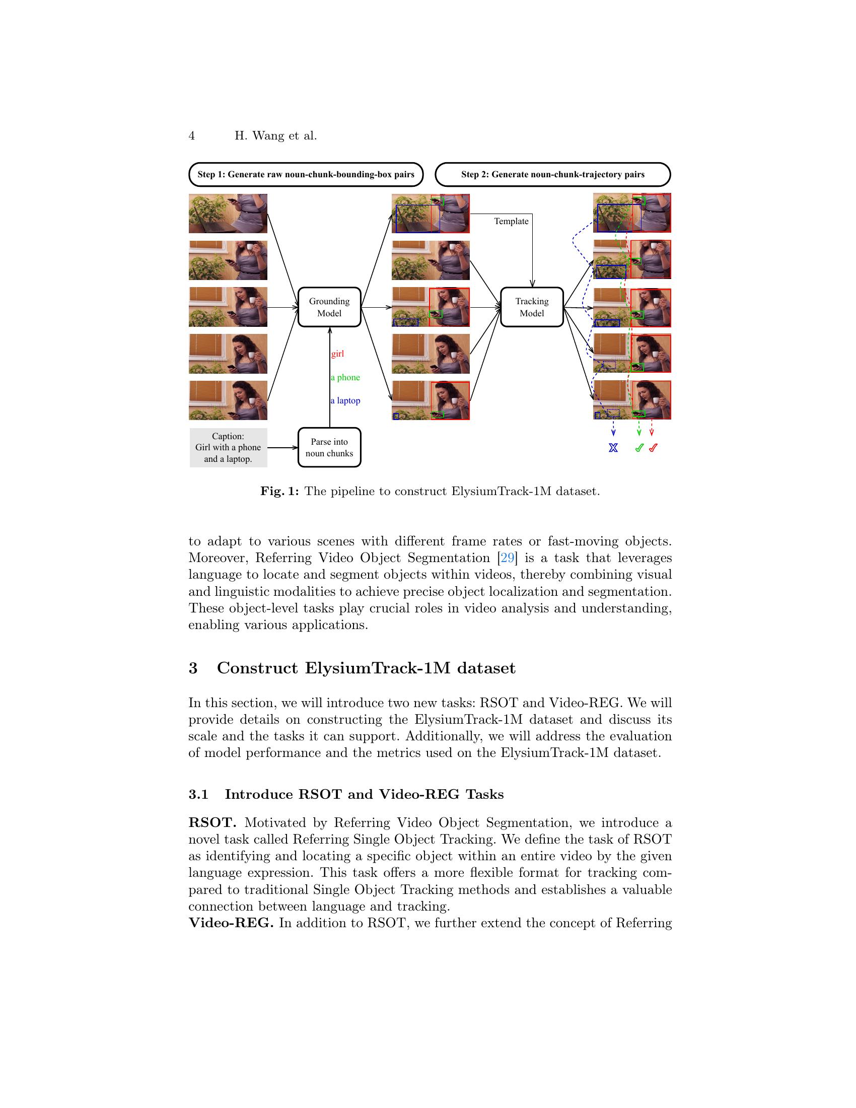 Elysium: Exploring Object-level Perception in Videos via MLLM - 智源社区论文