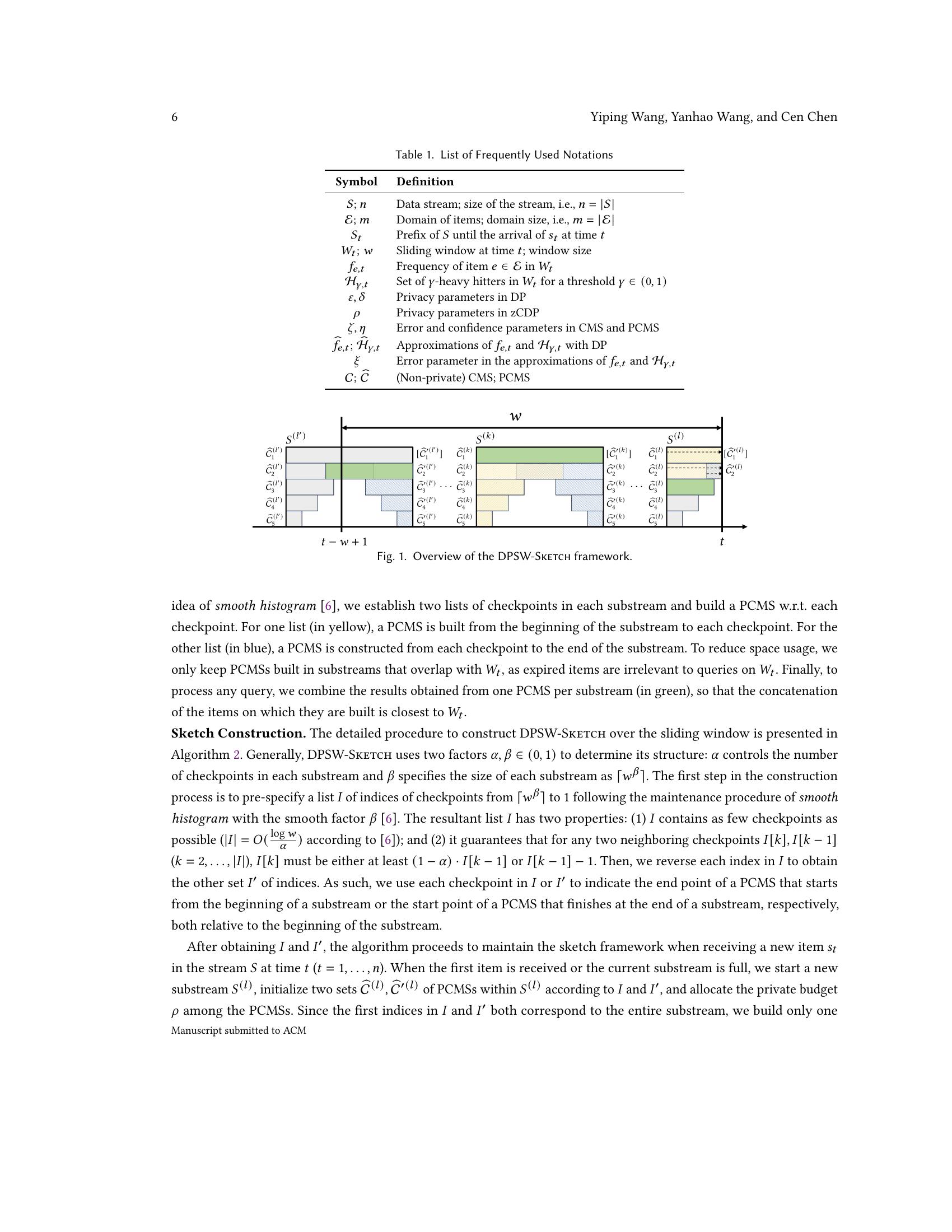 DPSW-Sketch: A Differentially Private Sketch Framework for Frequency ...