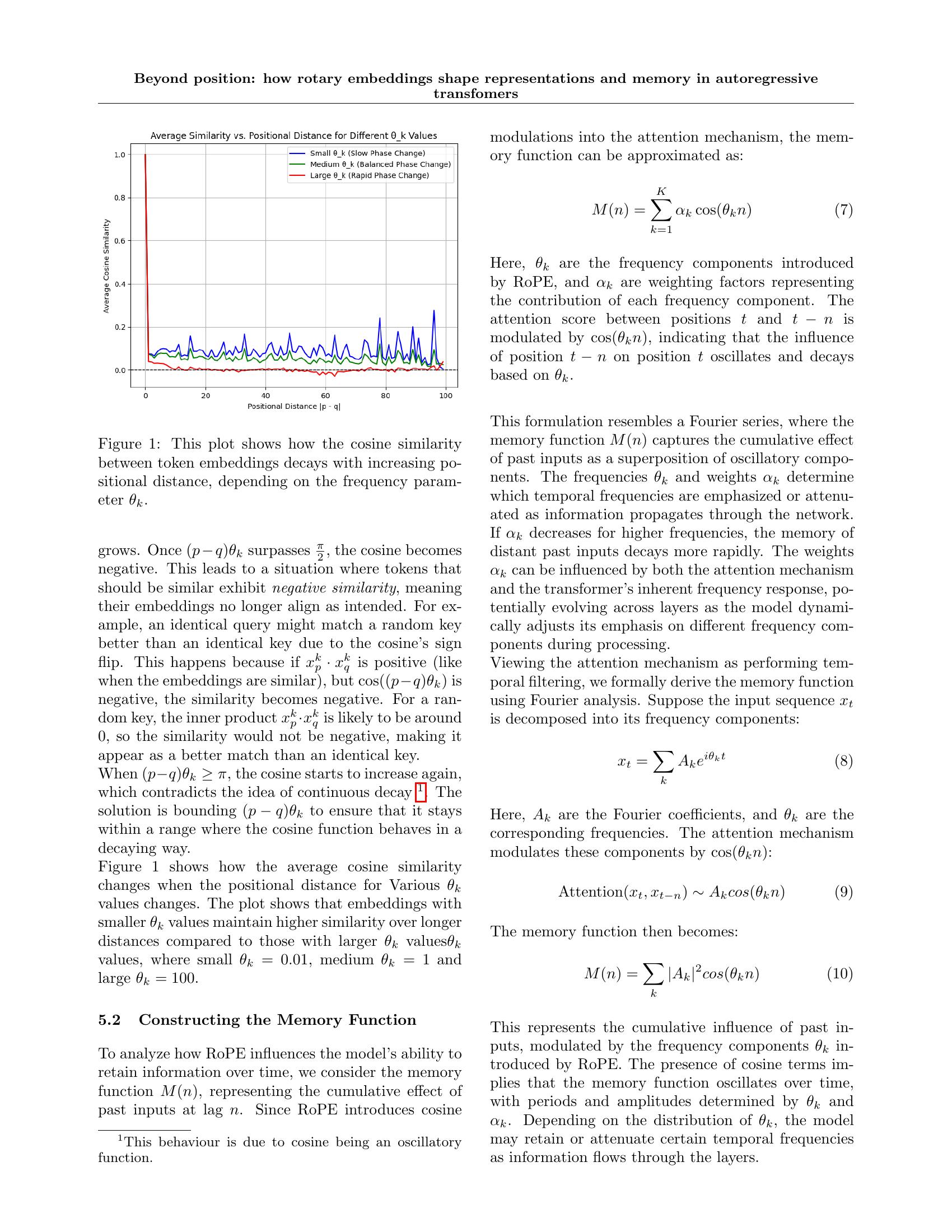 Beyond position: how rotary embeddings shape representations and memory ...