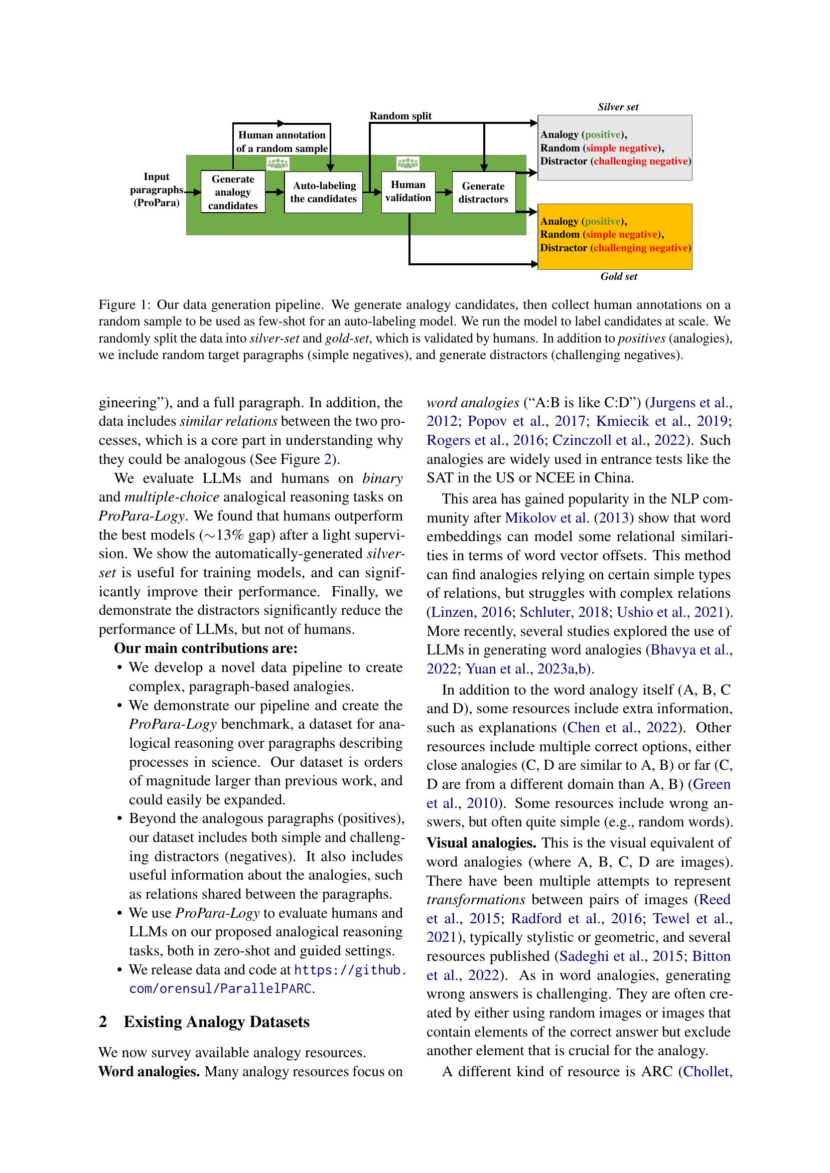 ParallelPARC: A Scalable Pipeline for Generating Natural-Language Analogies - 智源社区论文