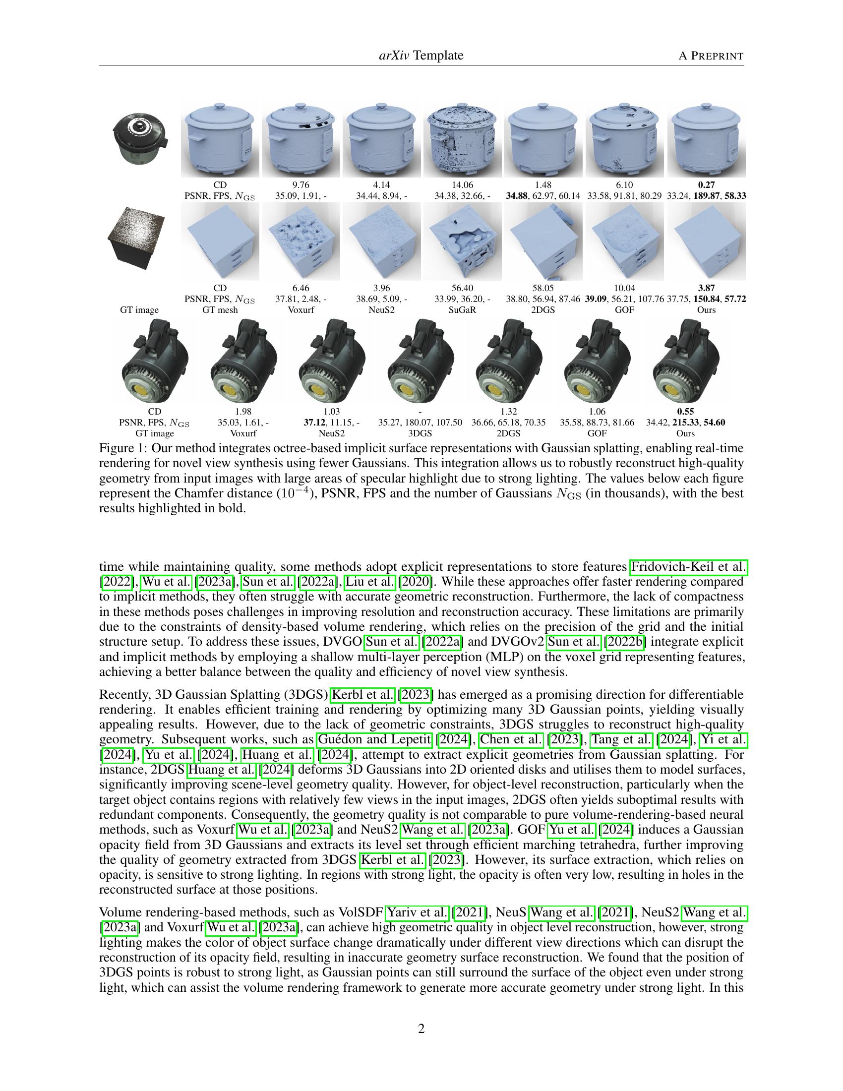 GS-Octree: Octree-based 3D Gaussian Splatting for Robust Object-level 3D Reconstruction Under ...