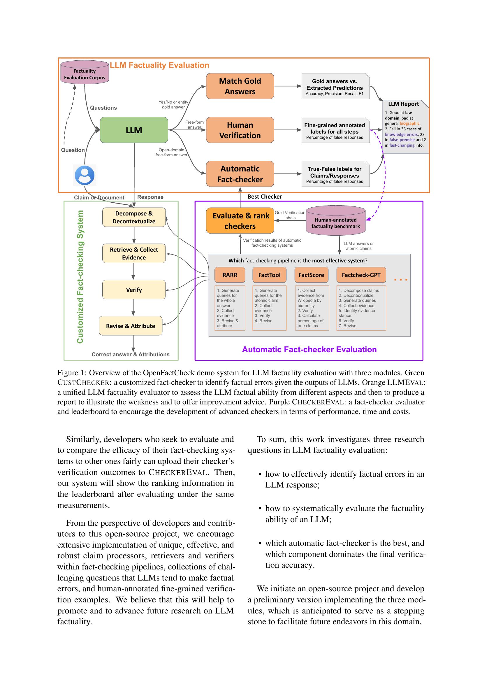 OpenFactCheck: A Unified Framework for Factuality Evaluation of LLMs - 智源社区论文