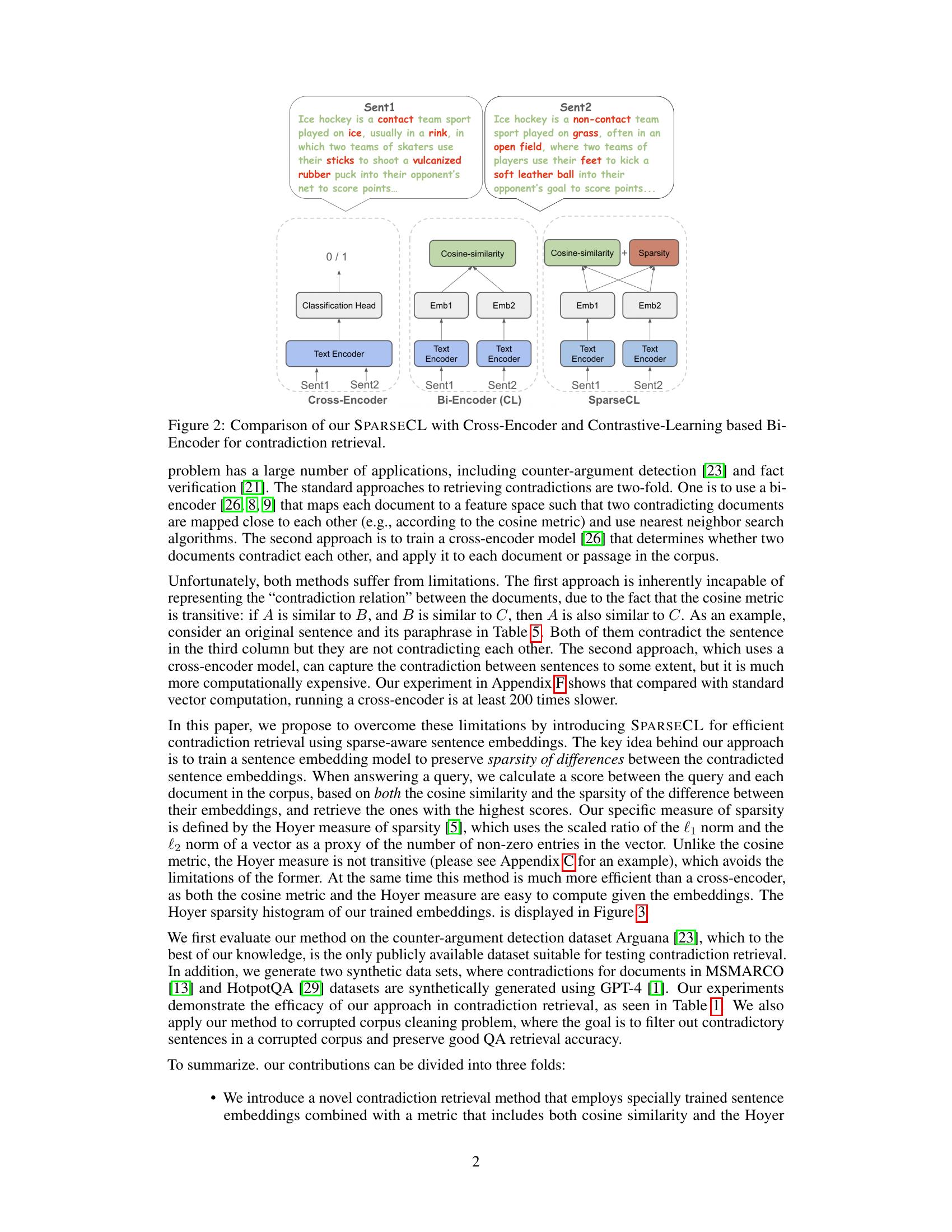 SparseCL: Sparse Contrastive Learning for Contradiction Retrieval - 智源社区论文