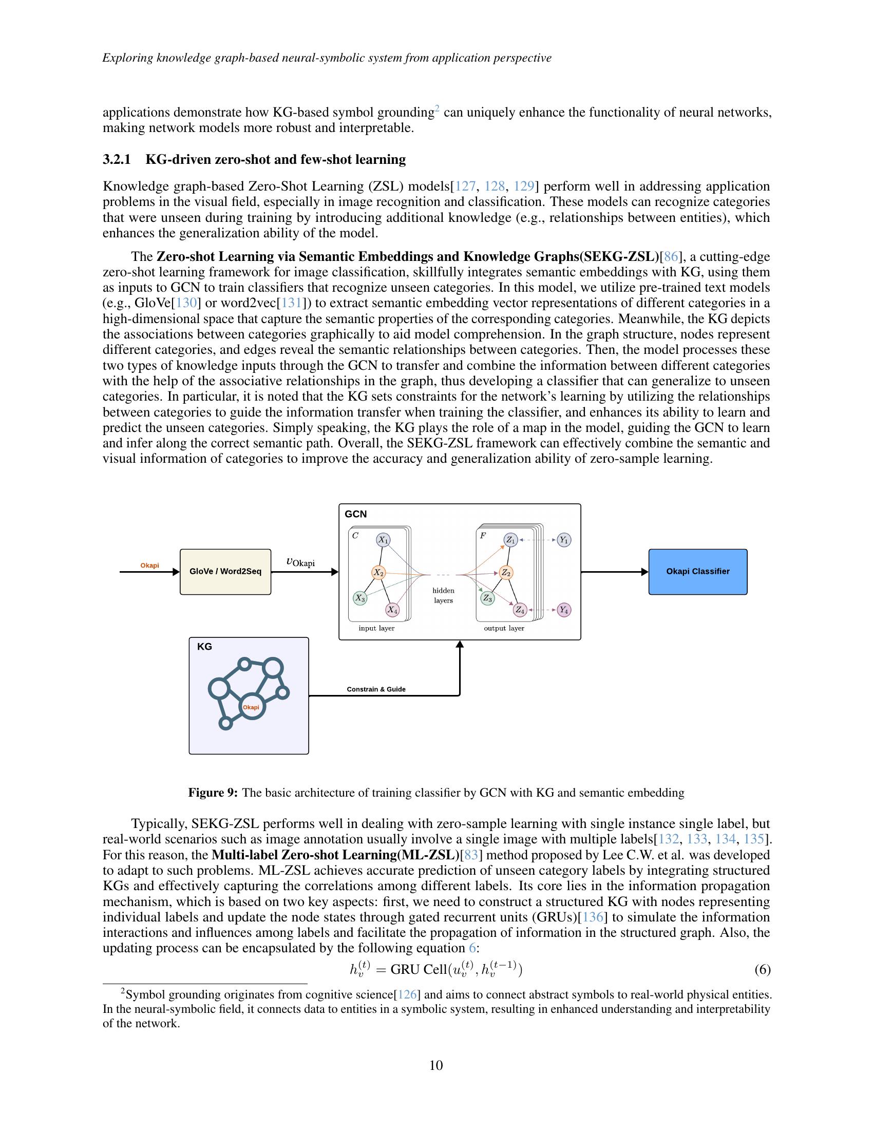 Exploring knowledge graph-based neural-symbolic system from application perspective - 智源社区论文