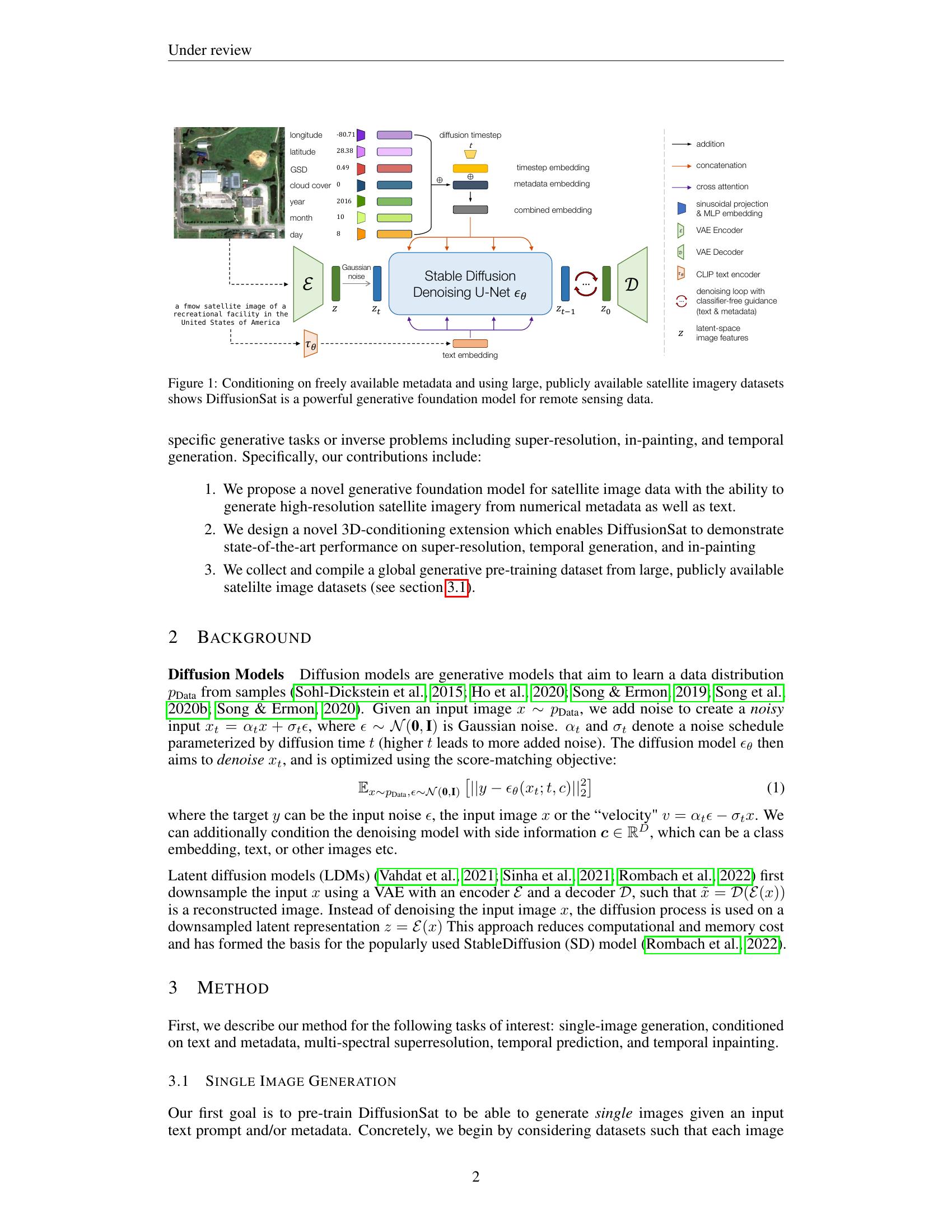 DiffusionSat: A Generative Foundation Model for Satellite Imagery - 智源社区论文