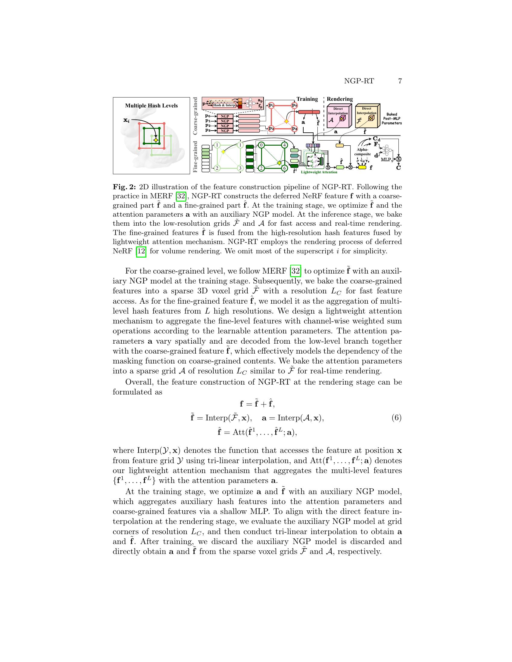 NGP-RT: Fusing Multi-Level Hash Features with Lightweight Attention for ...