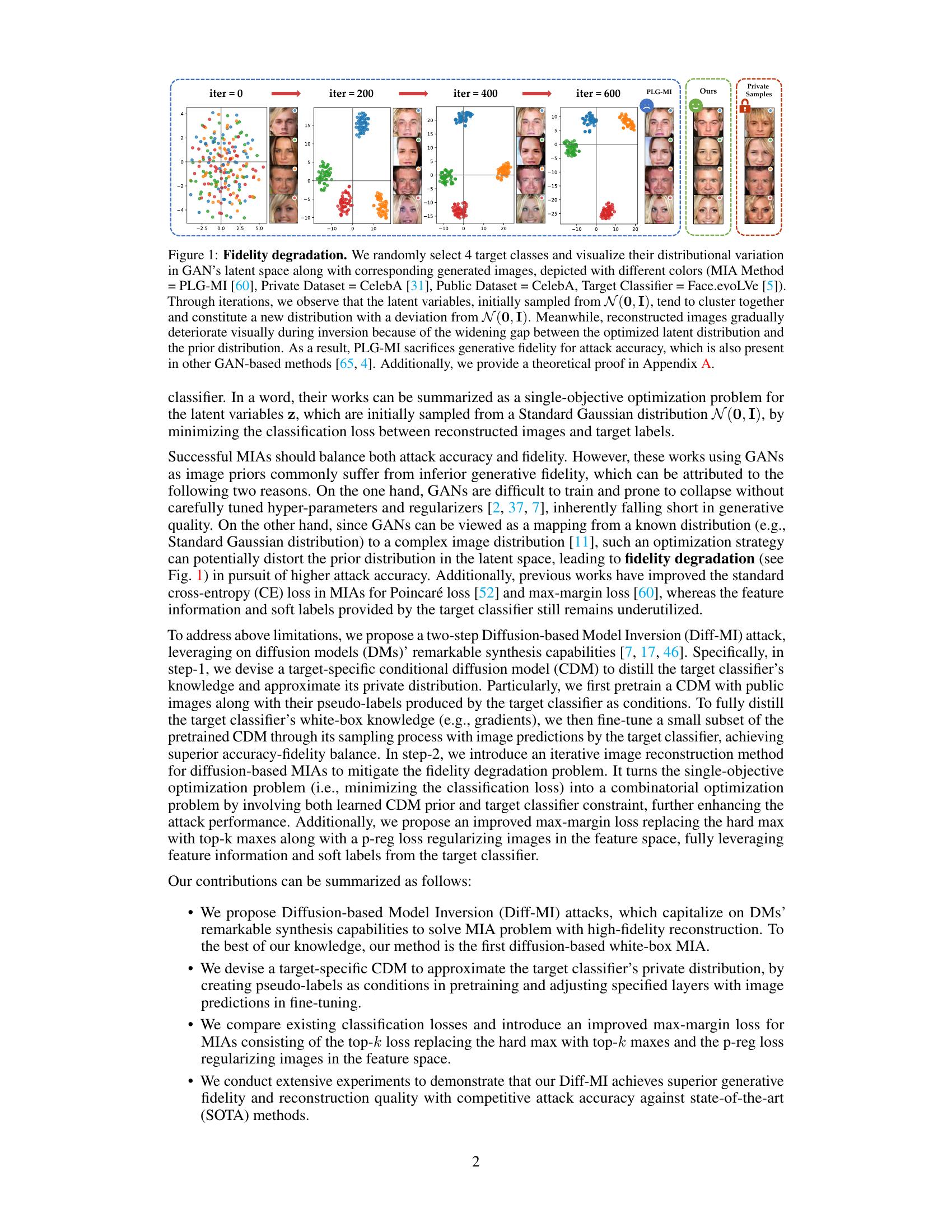Model Inversion Attacks Through Target-Specific Conditional Diffusion ...