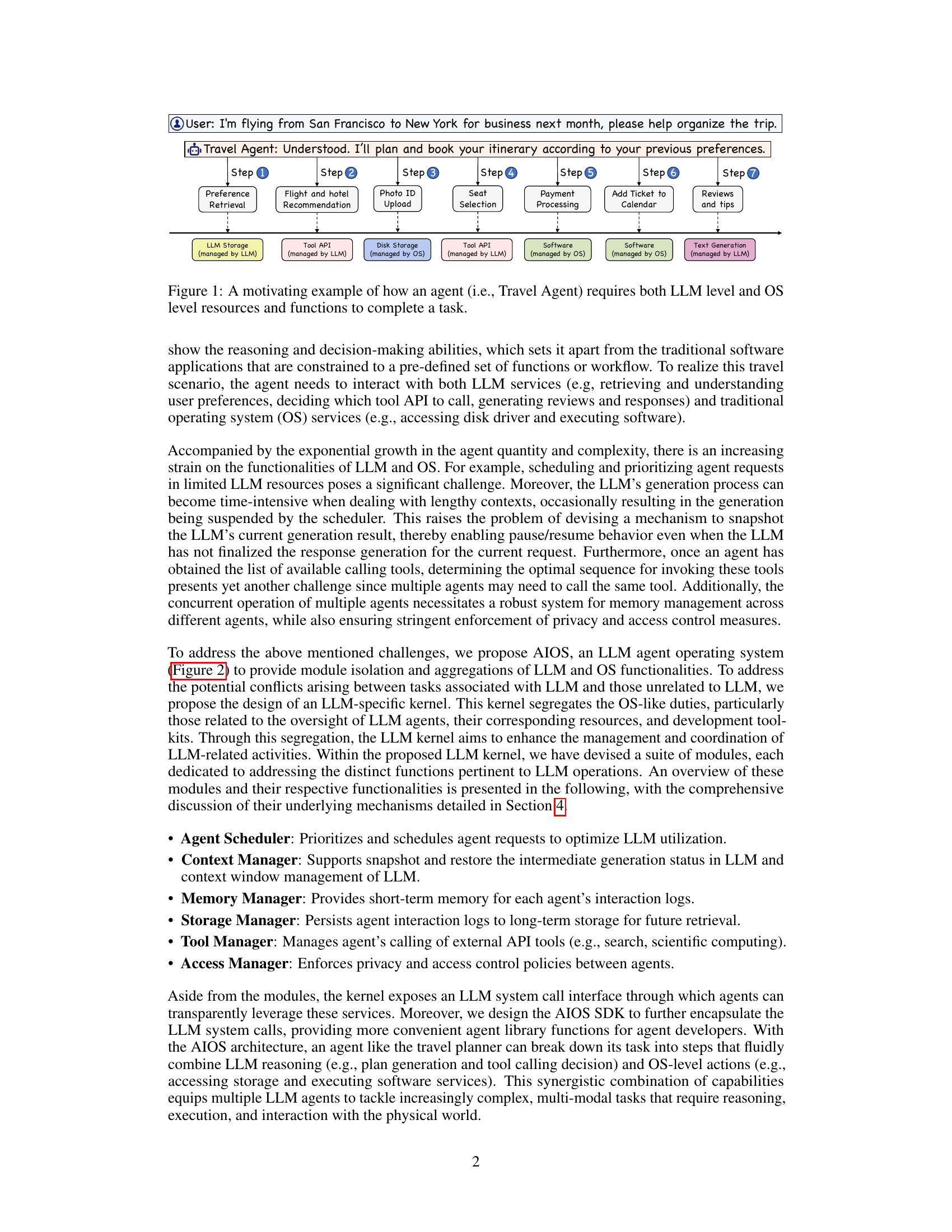 AIOS: LLM Agent Operating System - 智源社区论文