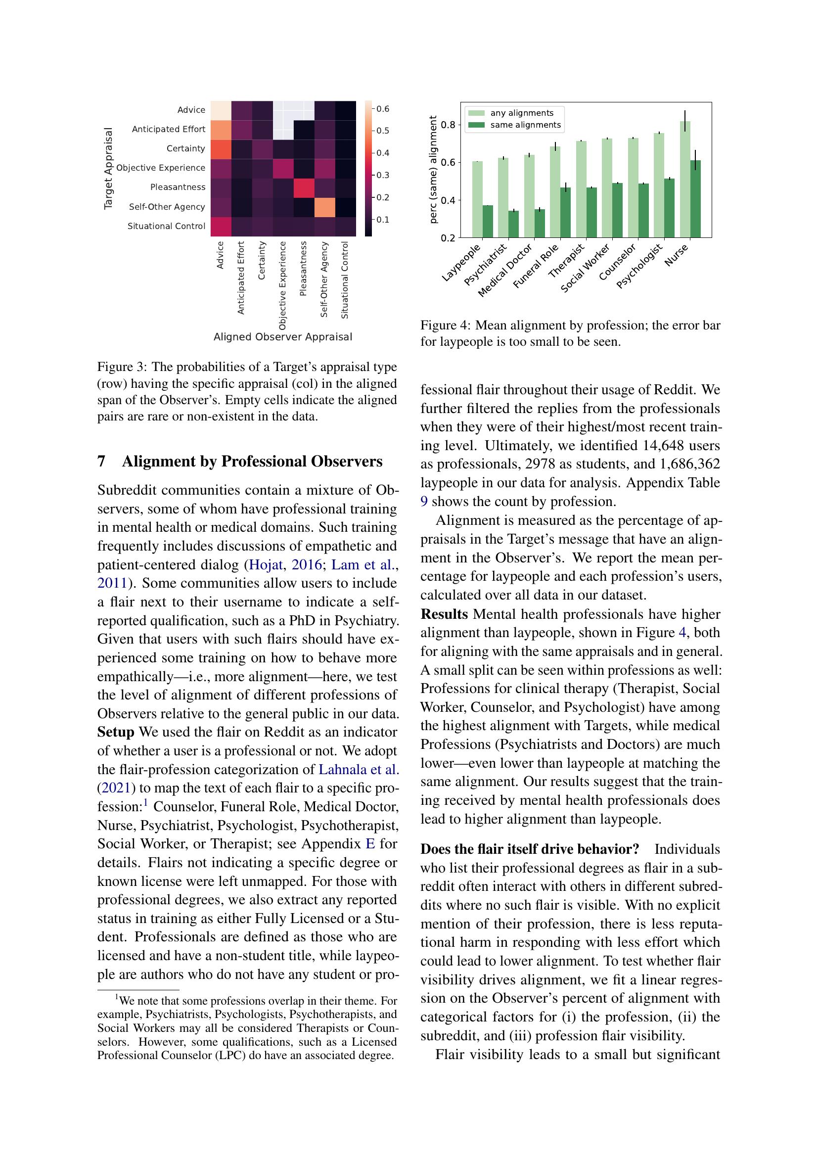 Modeling Empathetic Alignment in Conversation - 智源社区论文