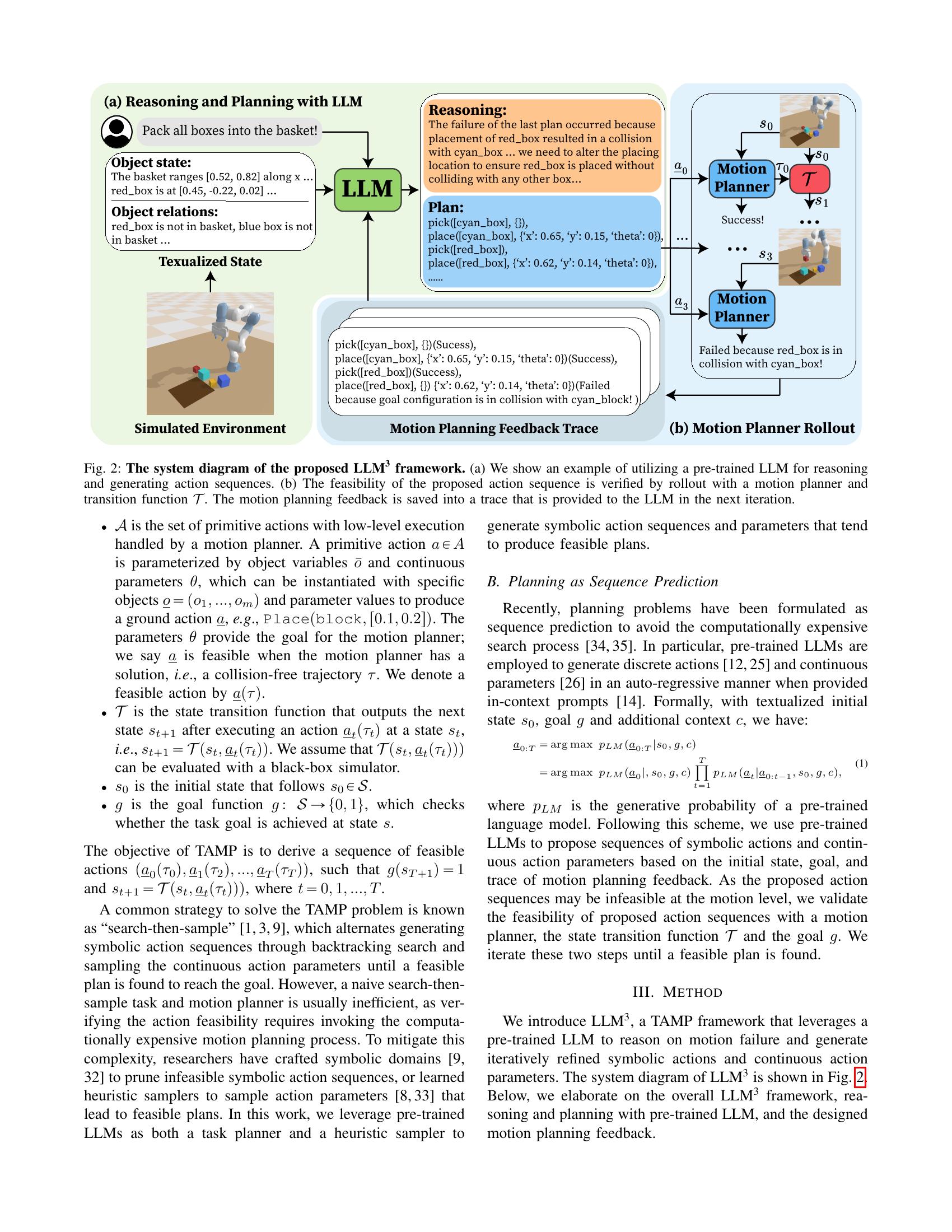 LLM^3:Large Language Model-based Task and Motion Planning with Motion ...