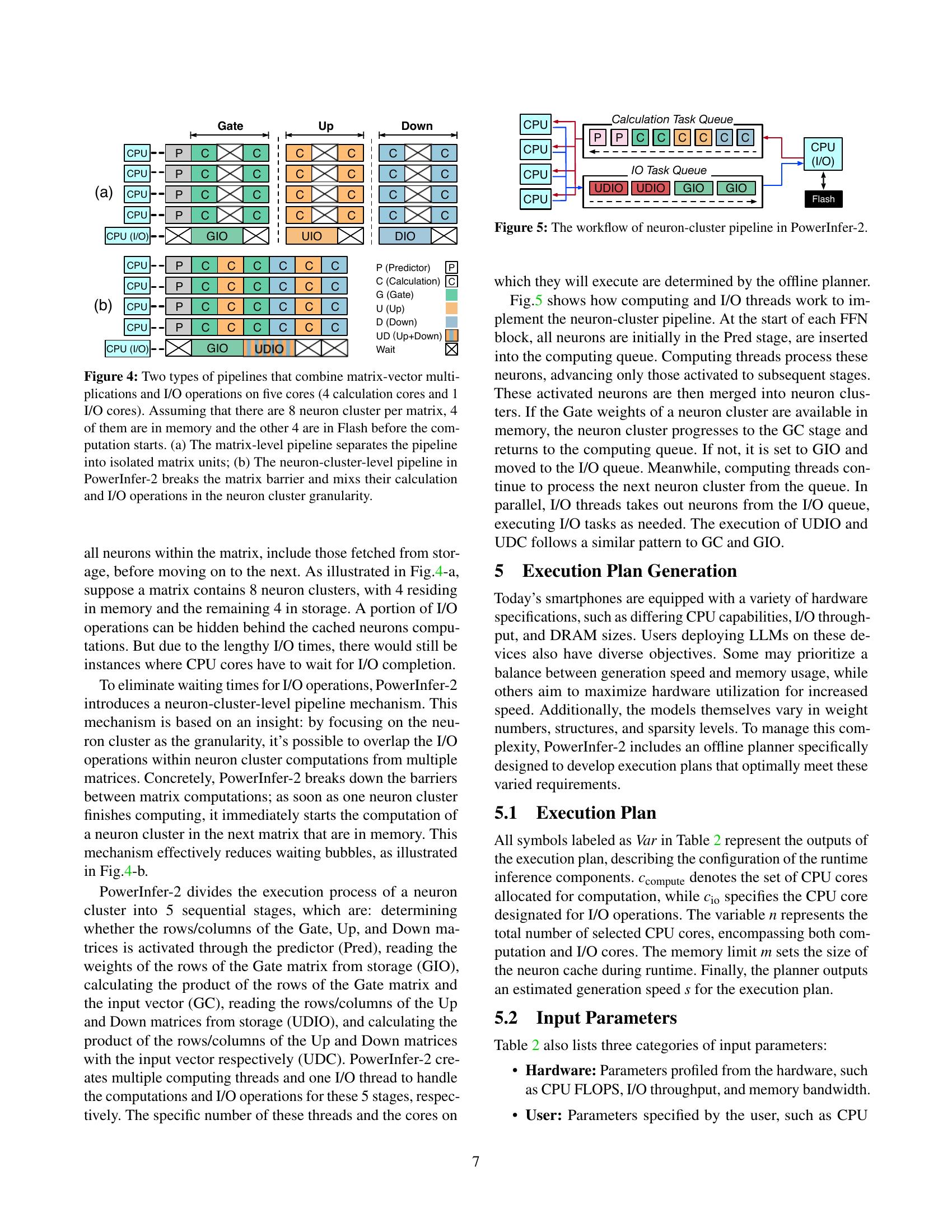 PowerInfer-2: Fast Large Language Model Inference on a Smartphone - 智源社区论文
