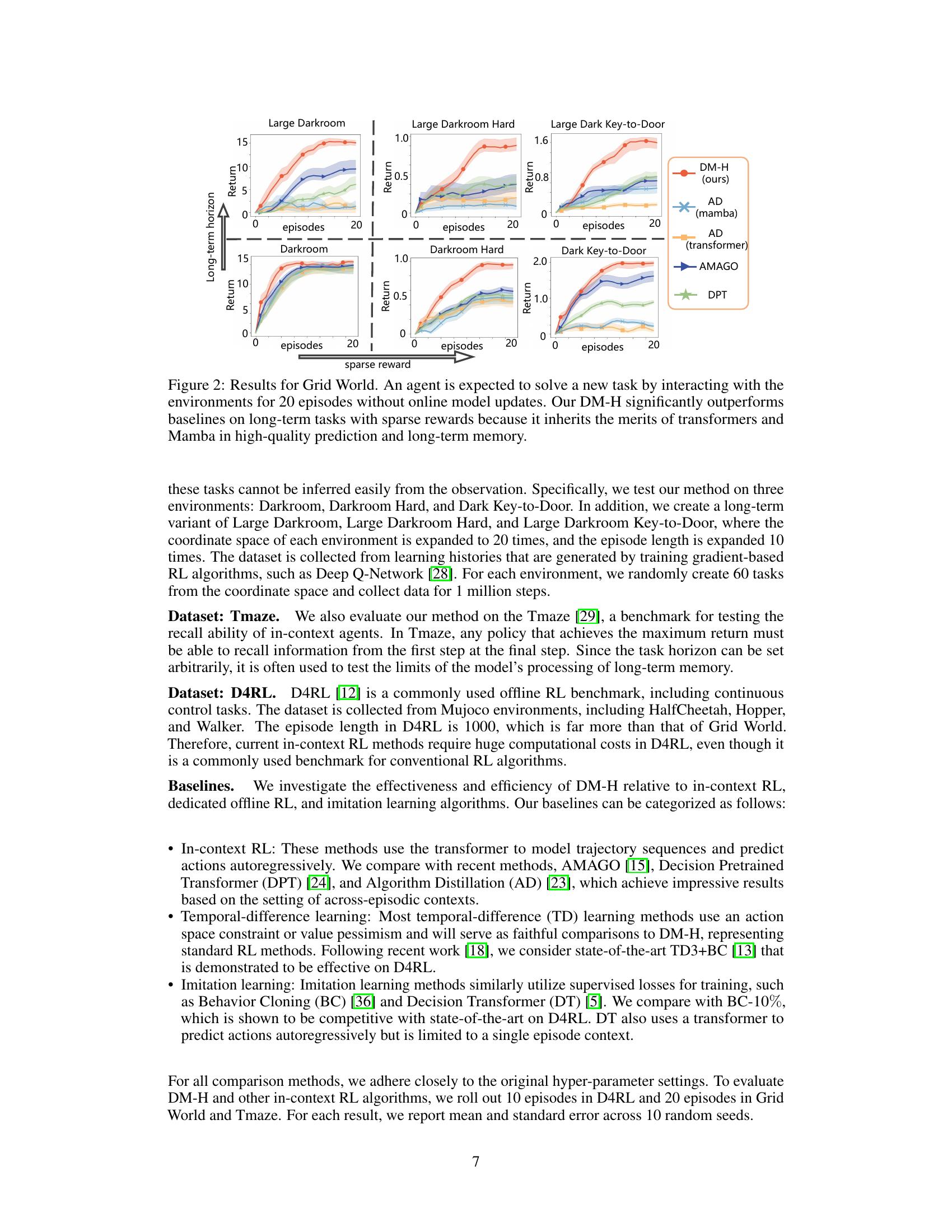Decision Mamba: Reinforcement Learning via Hybrid Selective Sequence Modeling - 智源社区论文