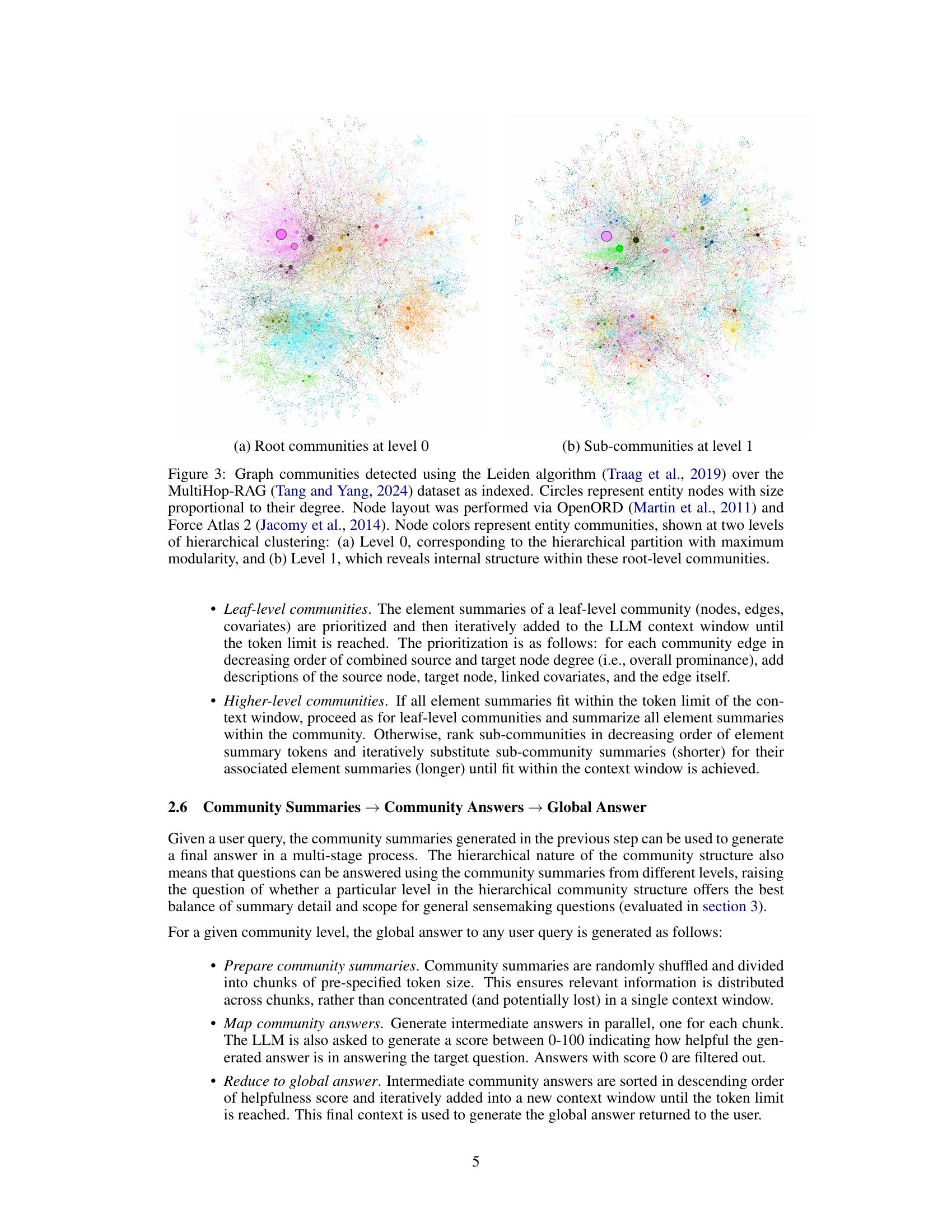 From Local to Global: A Graph RAG Approach to Query-Focused Summarization - 智源社区论文