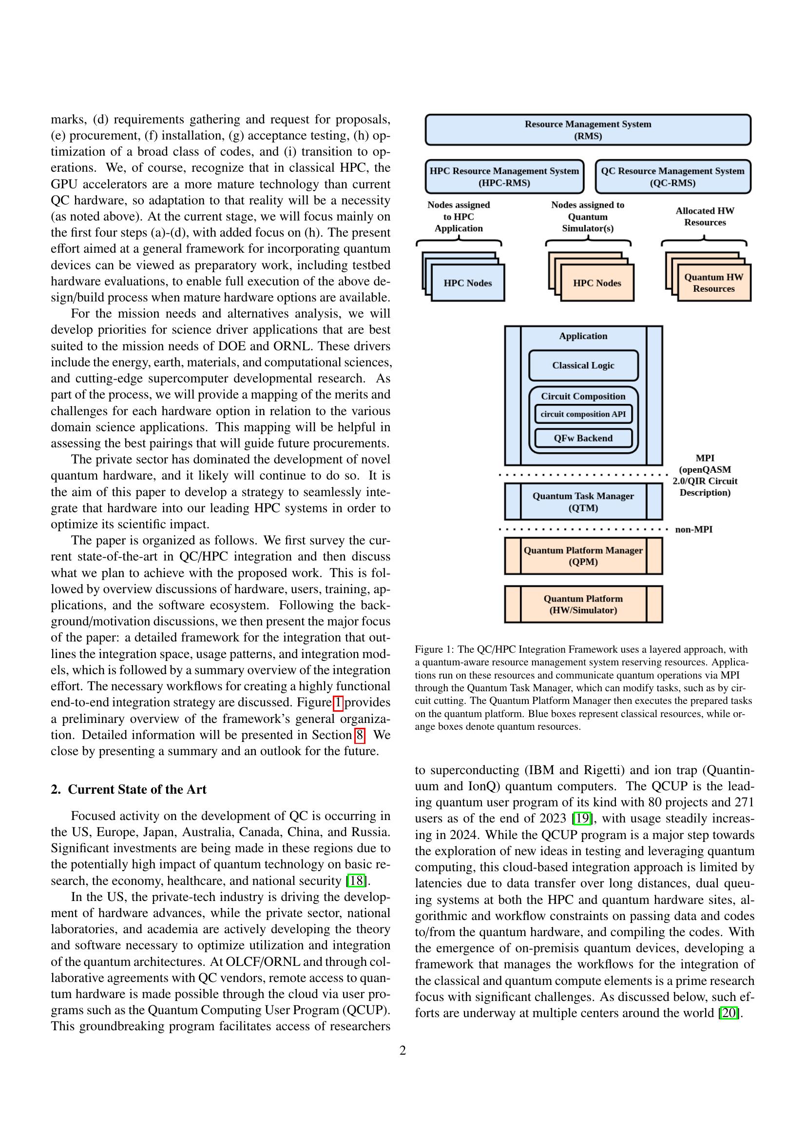 Integrating Quantum Computing Resources into Scientific HPC Ecosystems ...