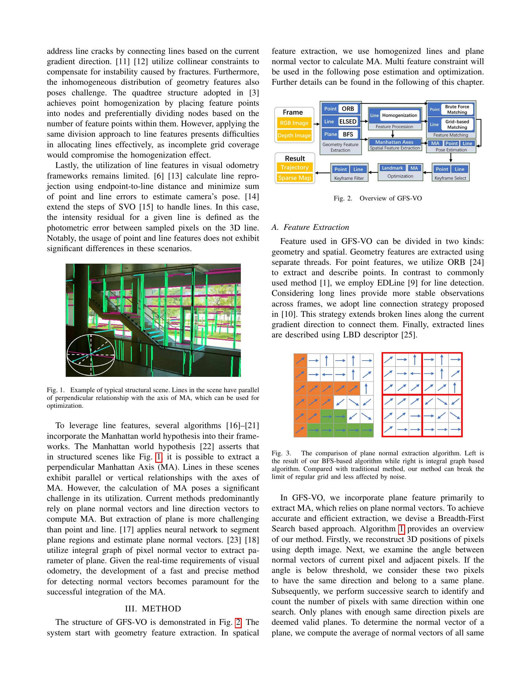 Grid-based Fast and Structural Visual Odometry - 智源社区论文