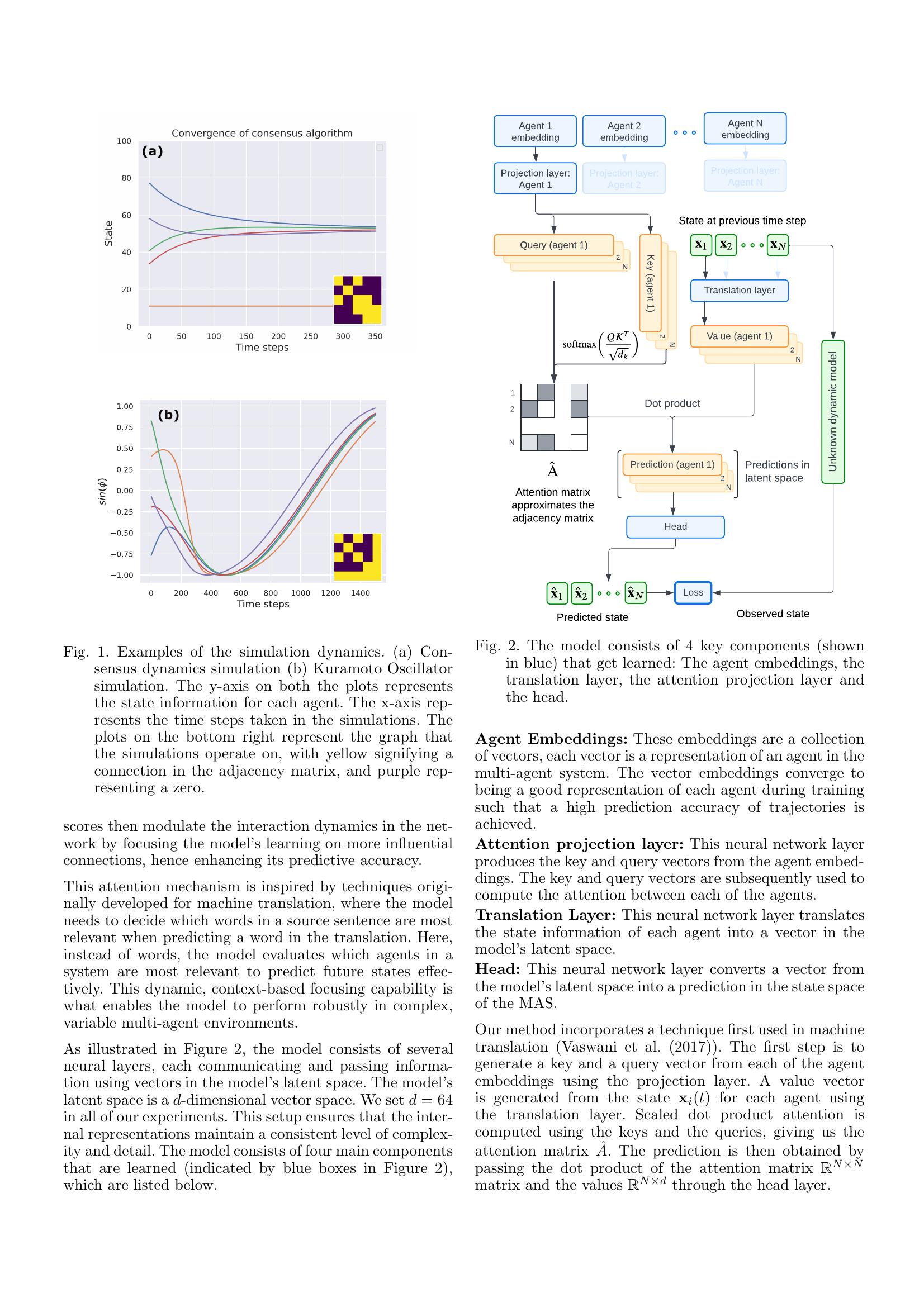 Graph Attention Inference of Network Topology in Multi-Agent Systems - 智源社区论文