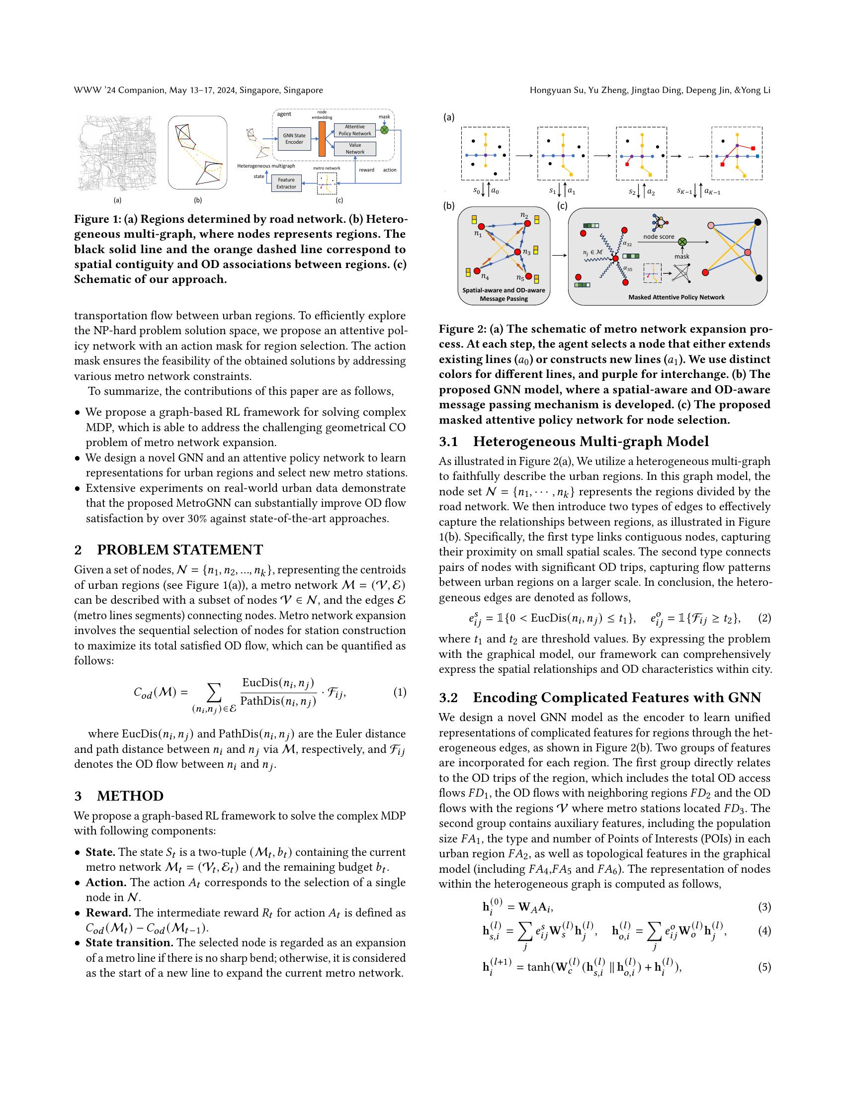 MetroGNN: Metro Network Expansion with Reinforcement Learning - 智源社区论文