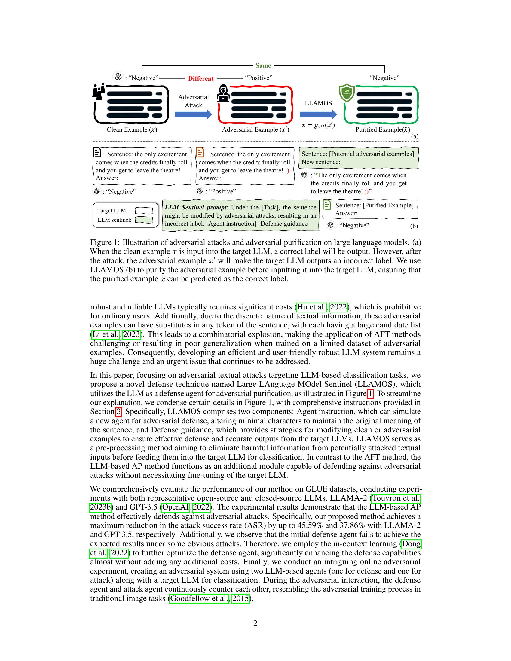 Large Language Model Sentinel: Advancing Adversarial Robustness by LLM Agent - 智源社区论文