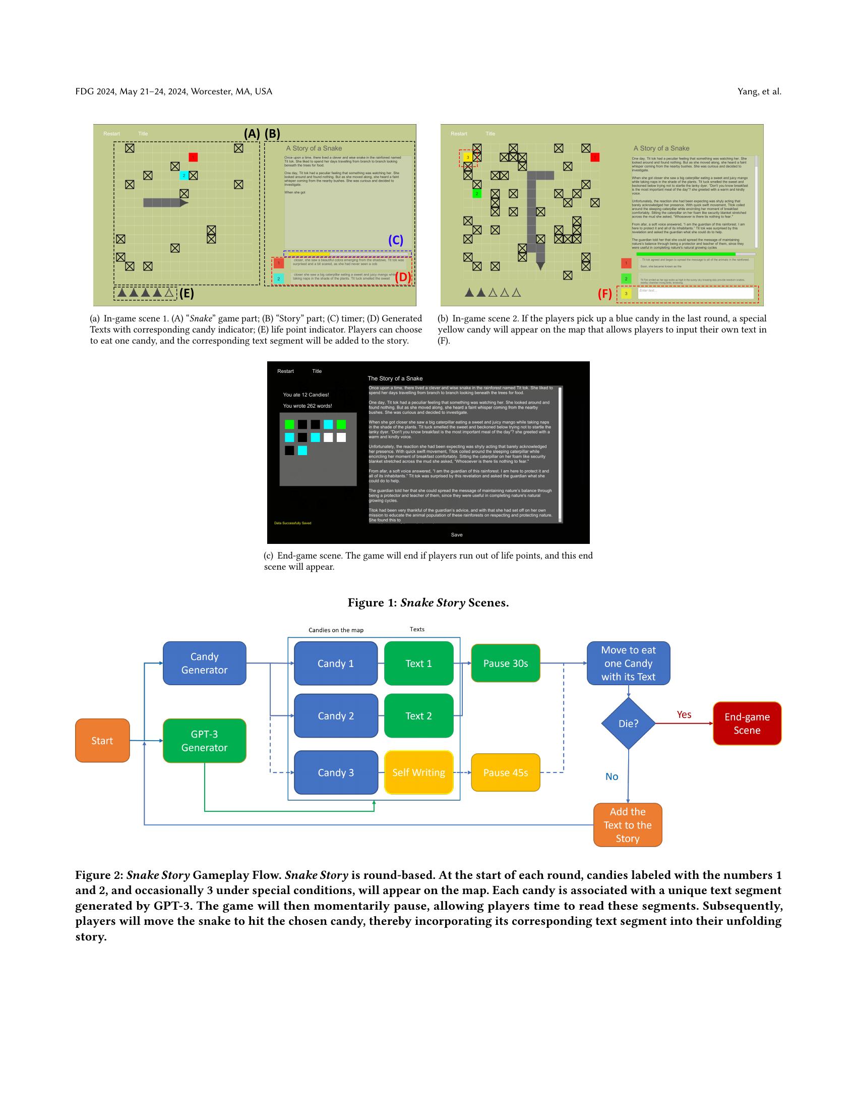 Snake Story: Exploring Game Mechanics for Mixed-Initiative Co-creative ...