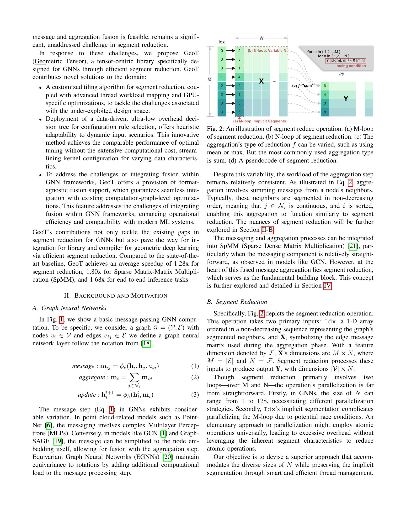 GeoT: Tensor Centric Library for Graph Neural Network via Efficient Segment Reduction on GPU - 智 ...