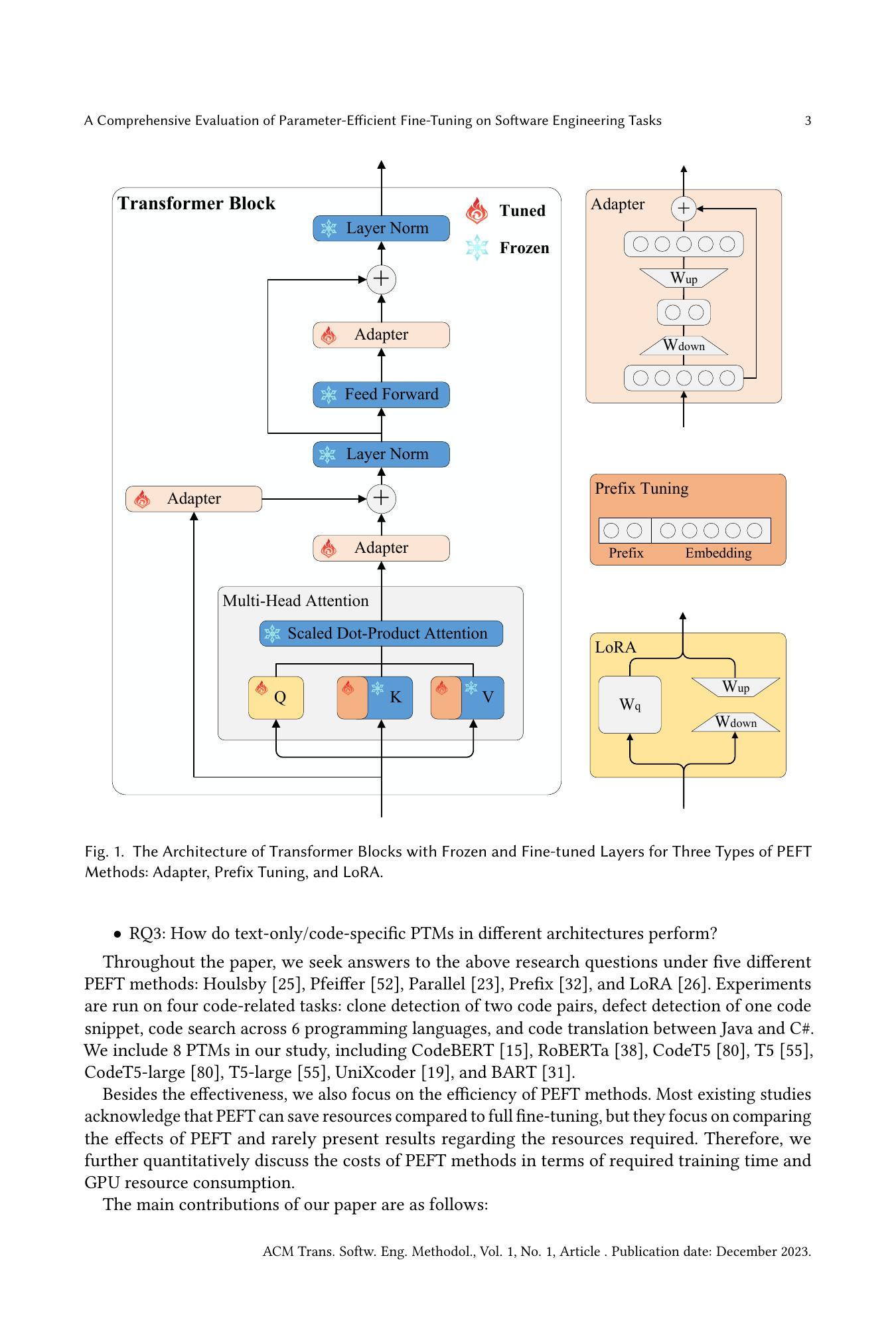 A Comprehensive Evaluation of Parameter-Efficient Fine-Tuning on Software Engineering Tasks - 智源社区论文