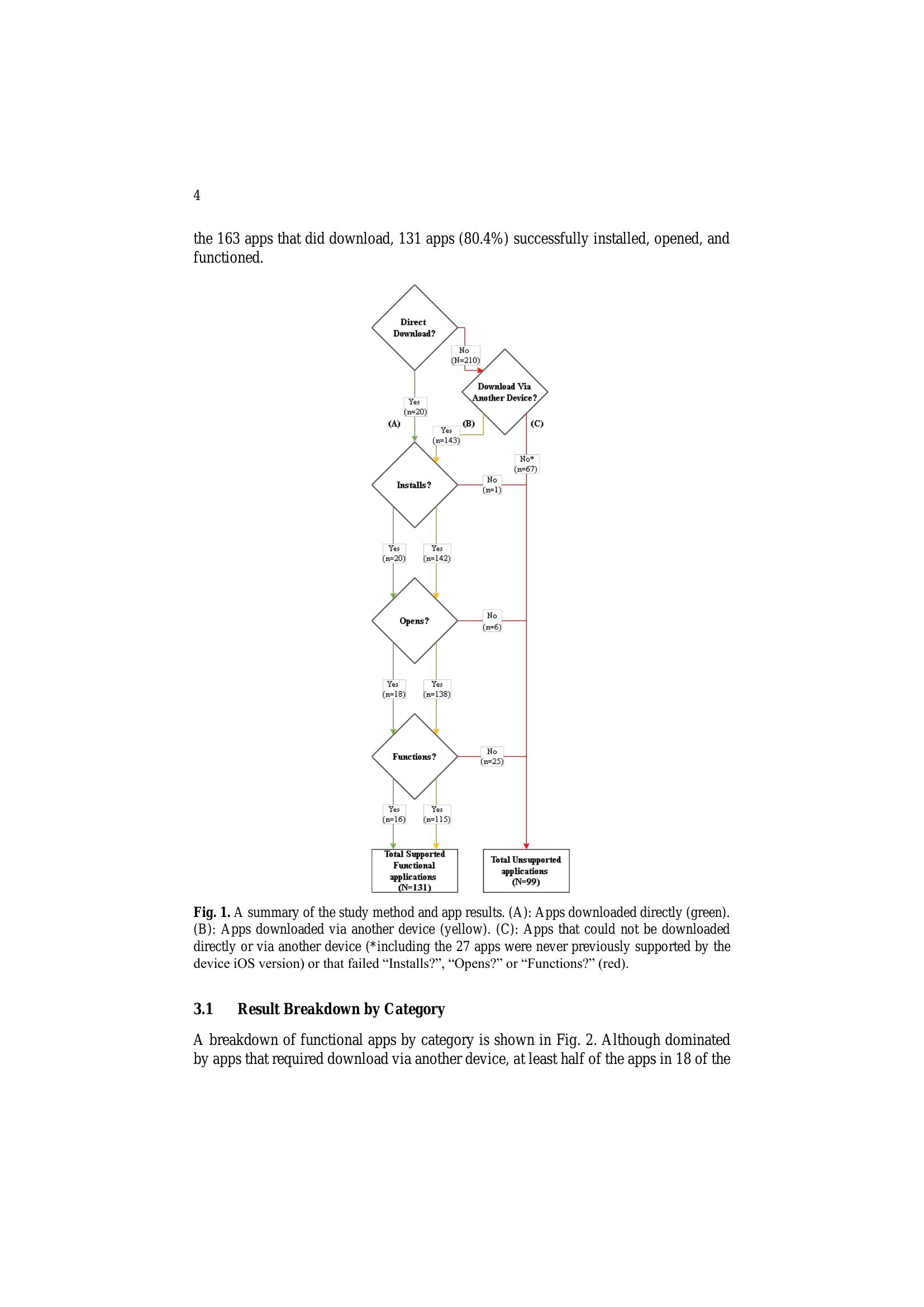 Quantifying Device Usefulness -- How Useful is an Obsolete Device? - 智源社区论文